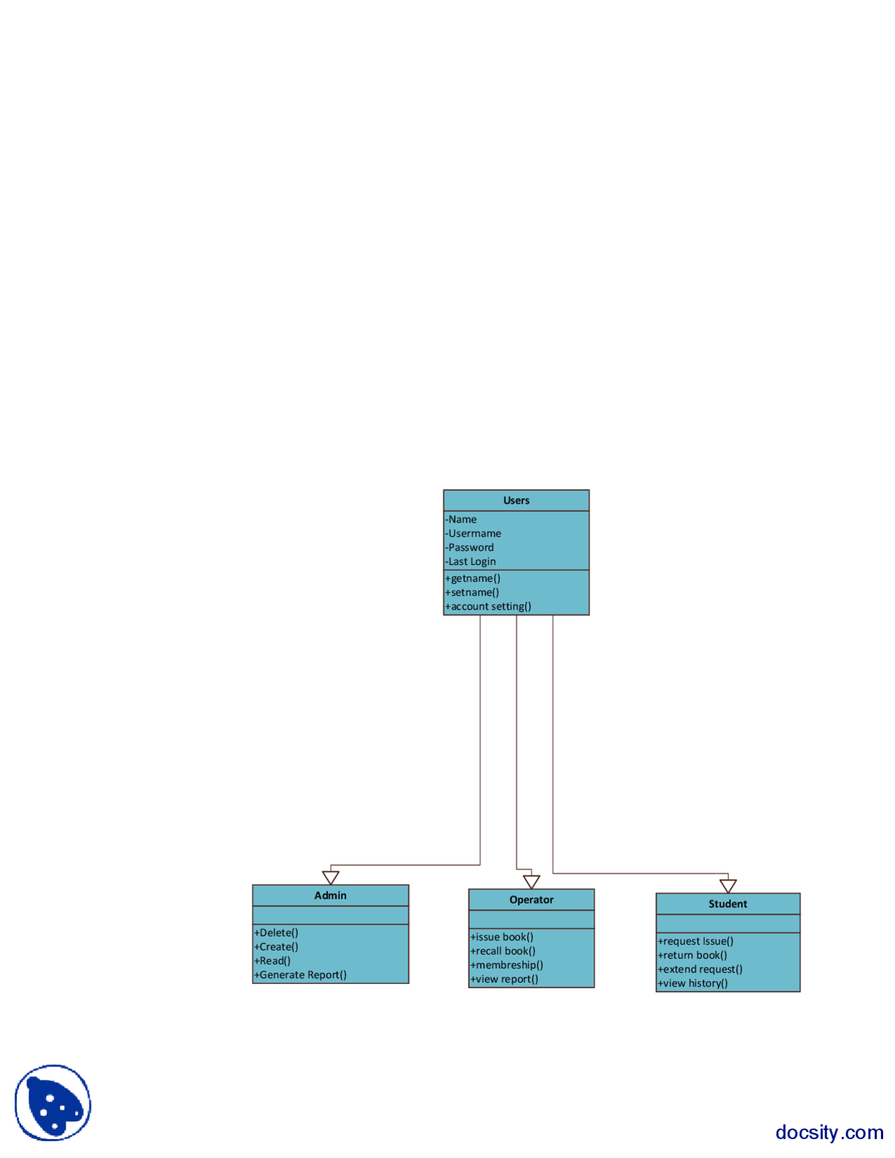 Drawing Part 2 Basics Of Software Engineering Assignment And Solution