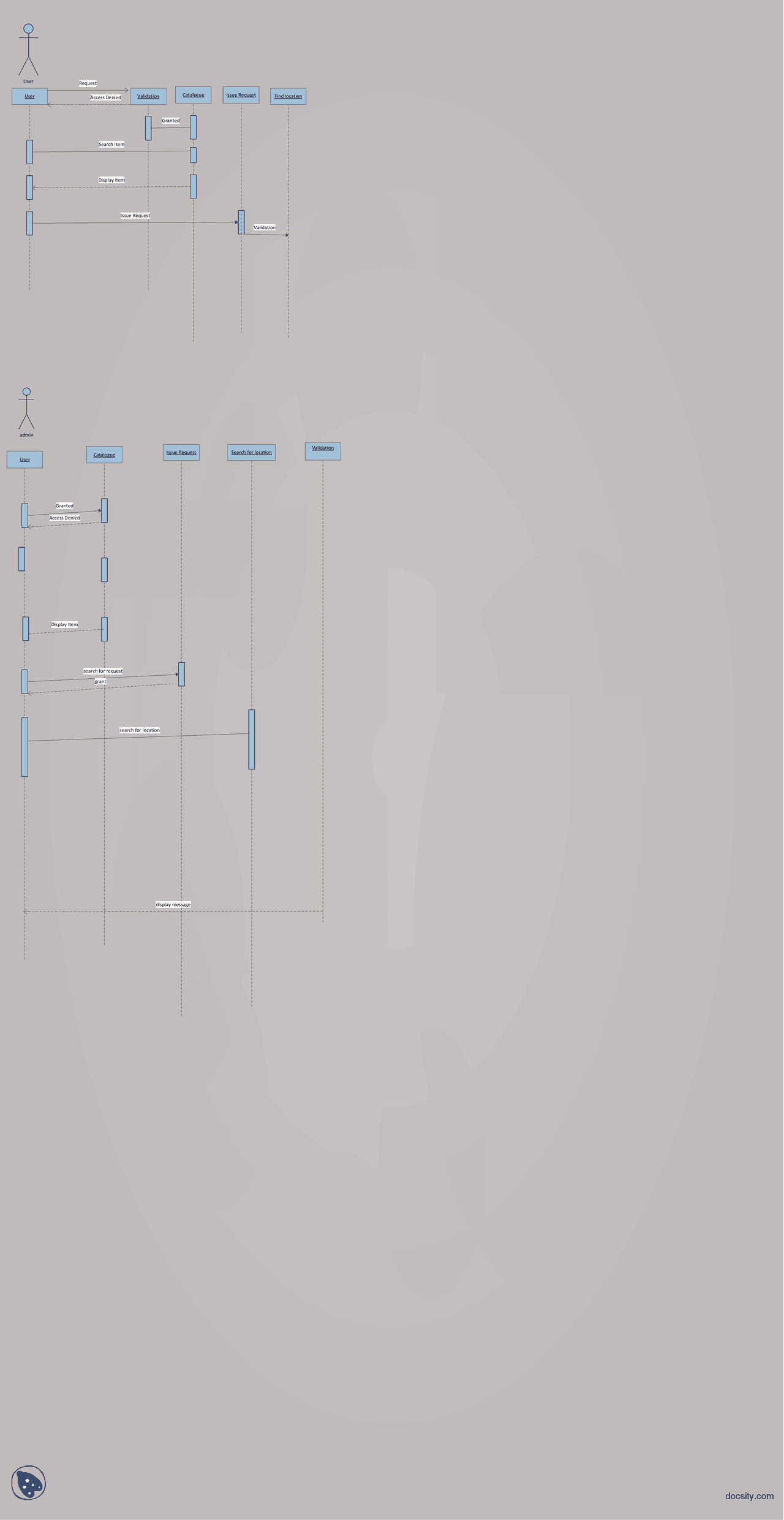 Drawing Part 1 Basics Of Software Engineering Assignment And Solution