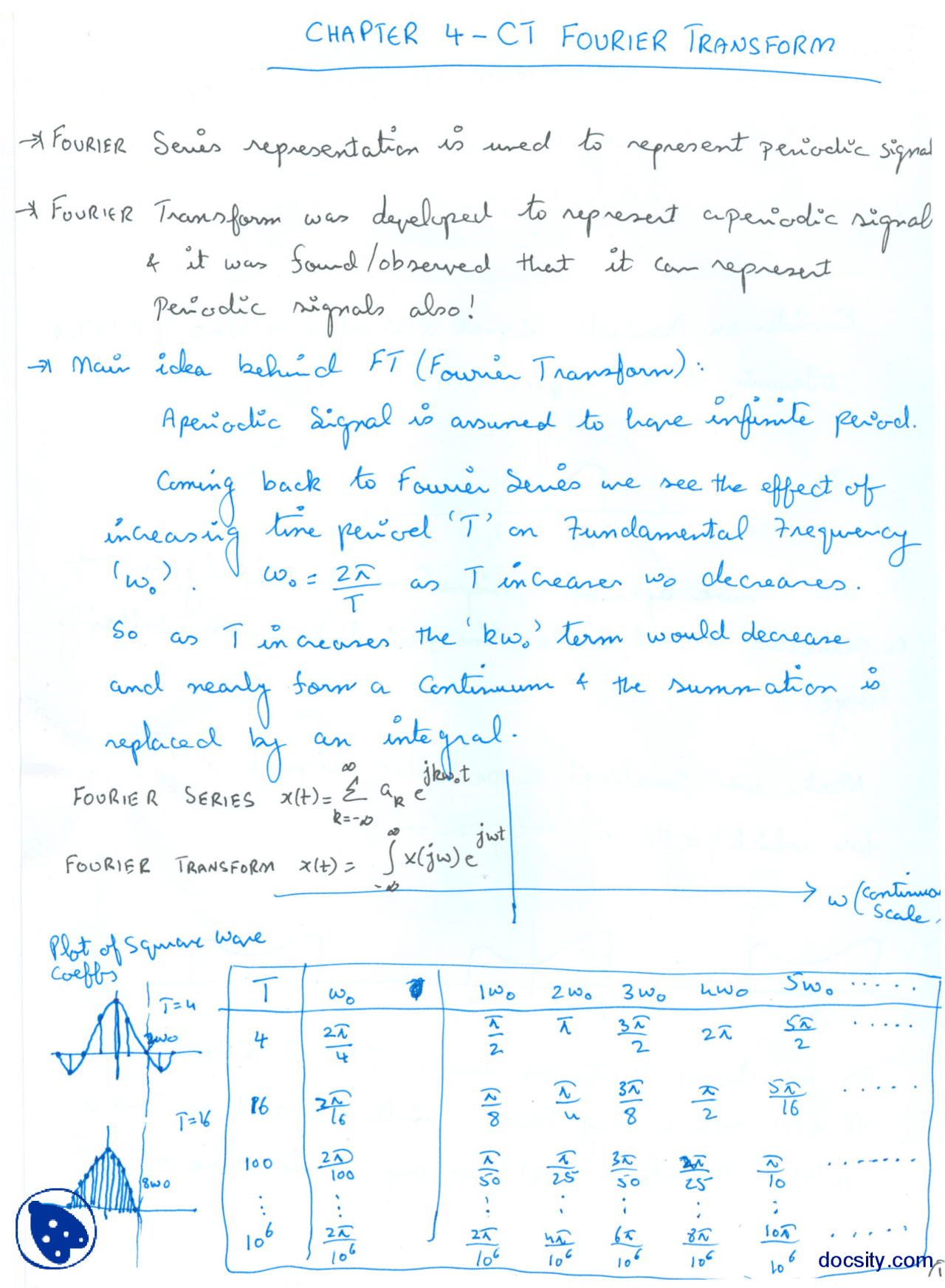 Fourier Transform Signals And Systems Lecture Handout Docsity