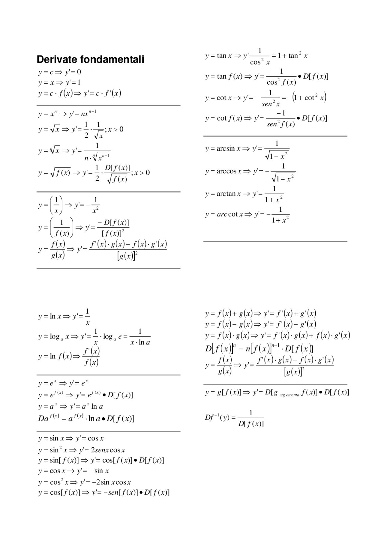 Appunti Di Analisi Tutte Le Formule Delle Derivate Docsity