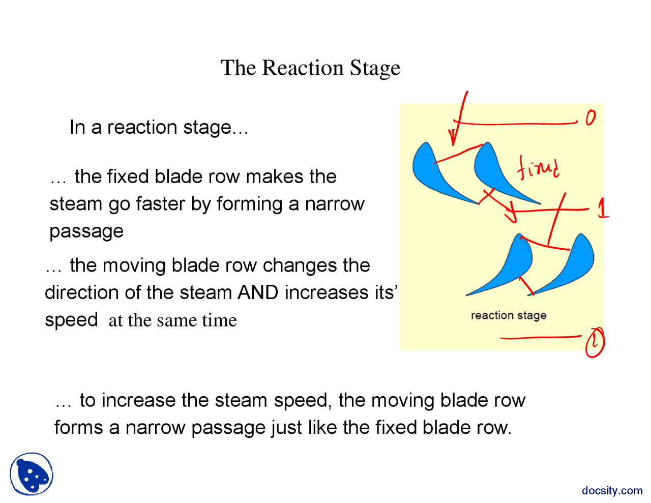The Reaction Stage Turbomecines Lecture Slides Docsity
