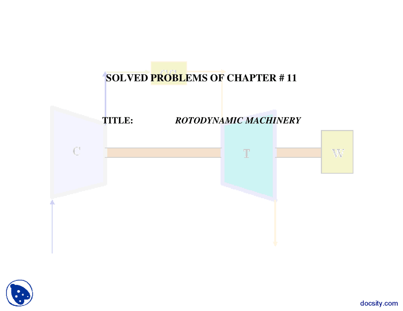 Rotodynamic Machinery-Thermodynamics-Problem Solution | Exercises ...