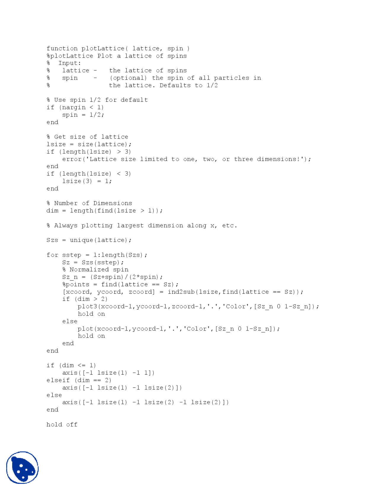 Plot Lattice-Computational Physics-Codes | Exercises Computational Physics | Docsity