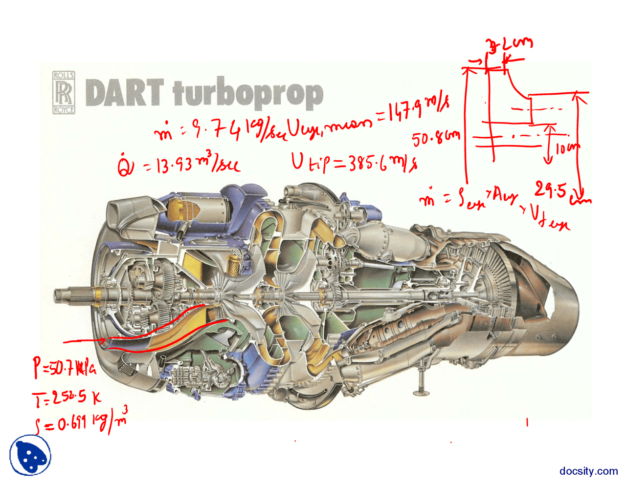 Standard Atmosphere Turbomecines Lecture Slides Docsity