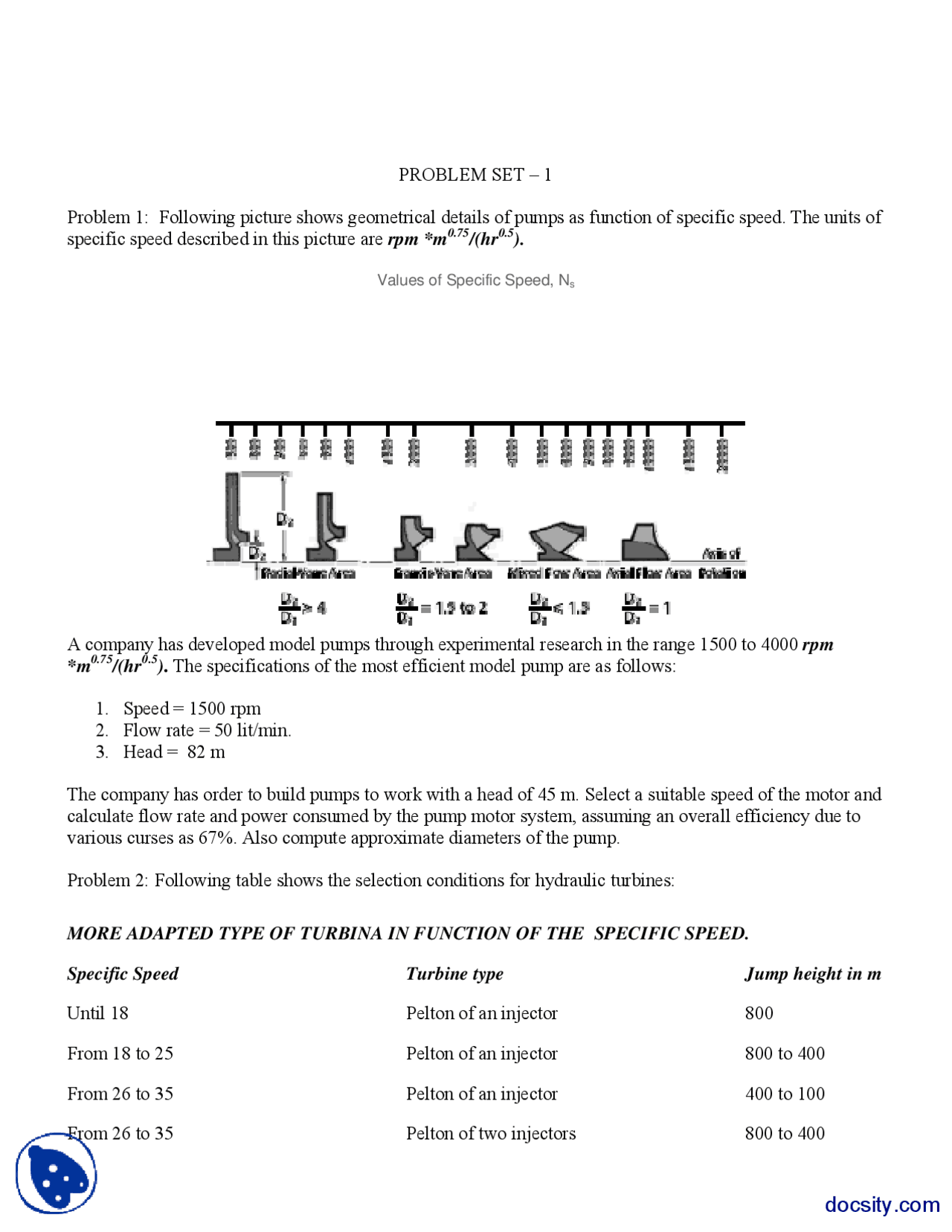 Turbine Turbomecines Assignment Exercises Turbomachinery Docsity