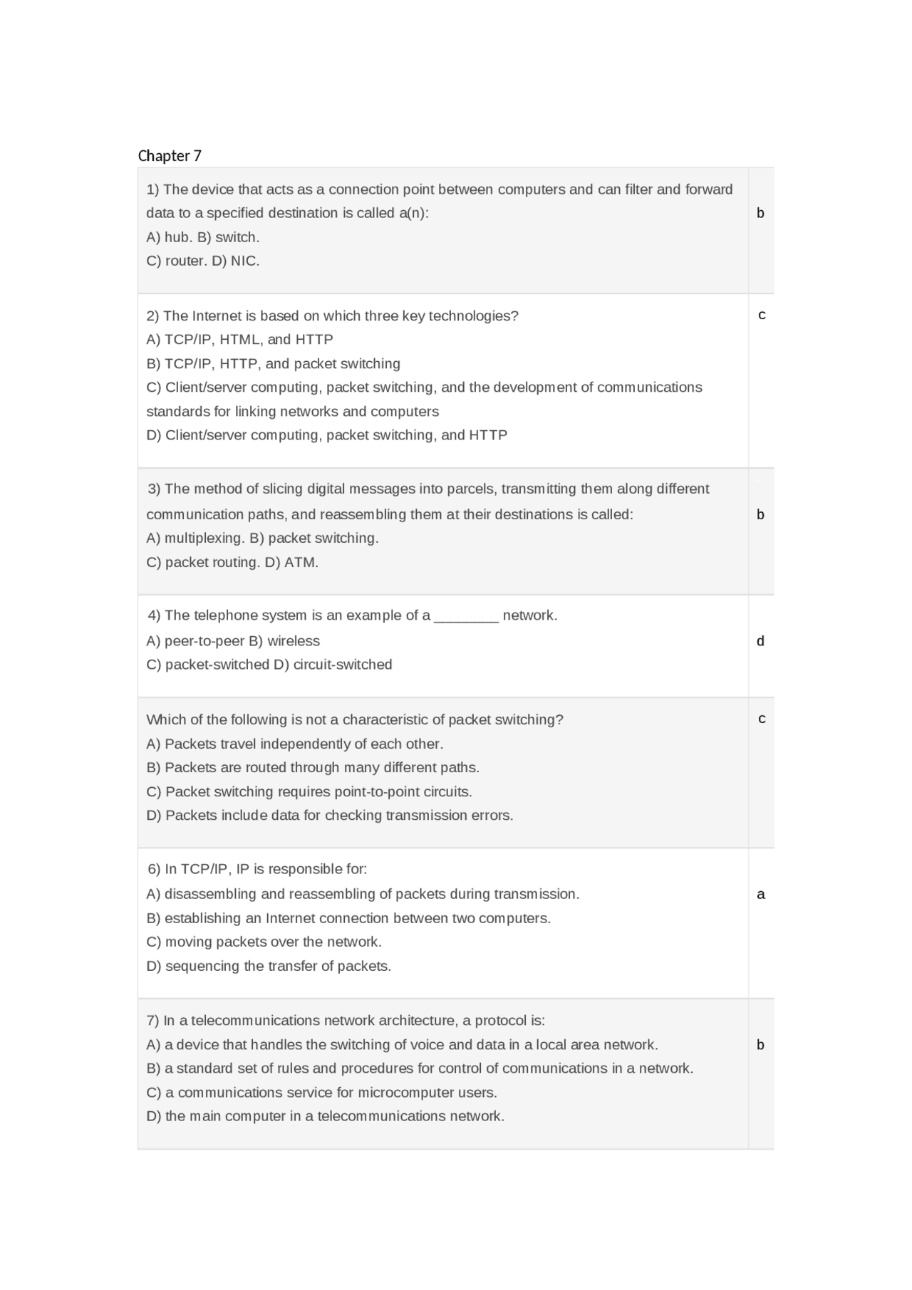 Practice Questions with Solutions for Management Information Systems ...