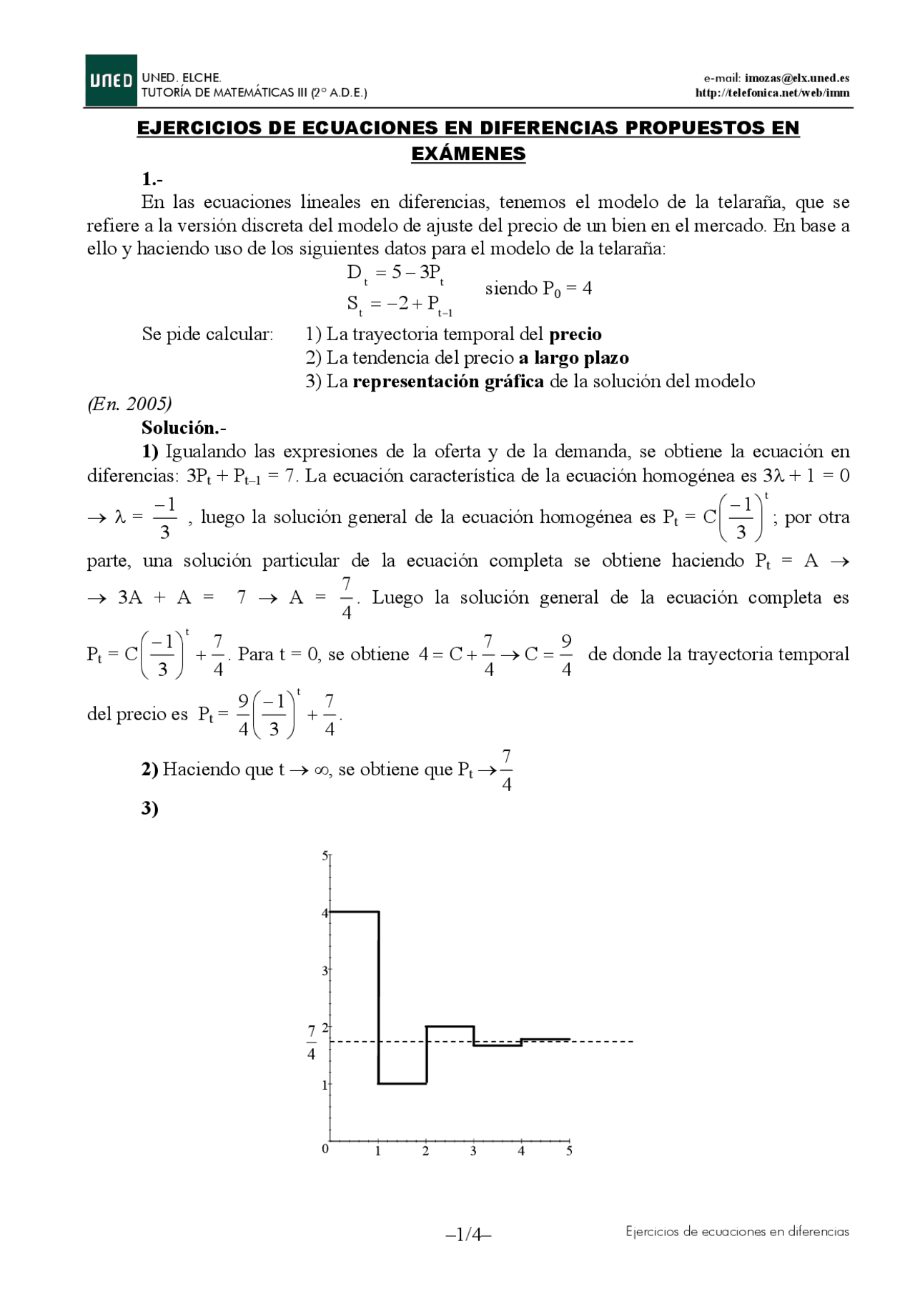 Ejercicios En Ecuaciones De Diferencias - Ejercicios - Matemáticas - UNED Universidad Nacional ...