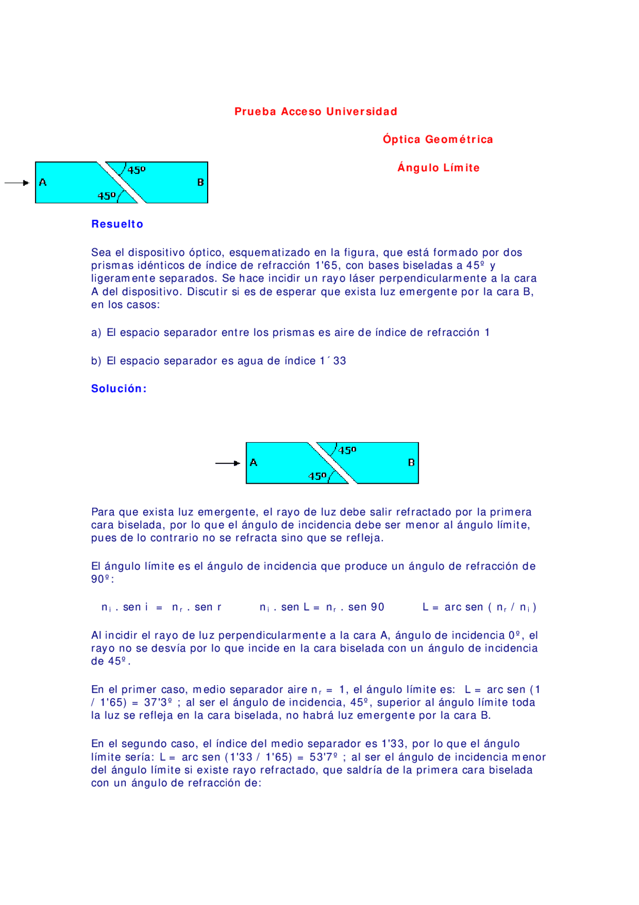Optica geometrica - Ángulo limite - PAU - 2001 - Oviedo - Exámenes ...
