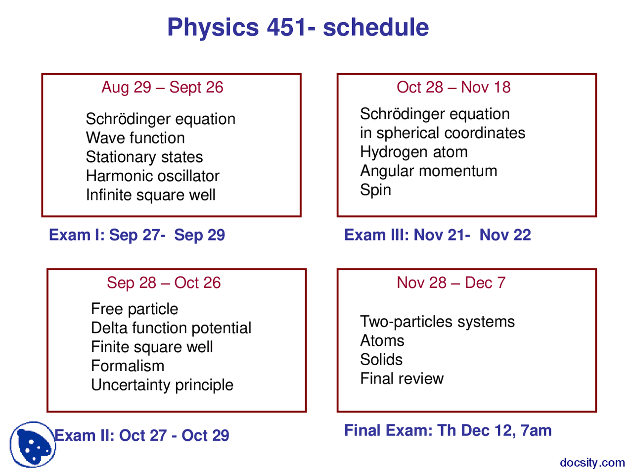 Introduction History-Quantum Physics and Mechanics-Lecture Slides - Docsity