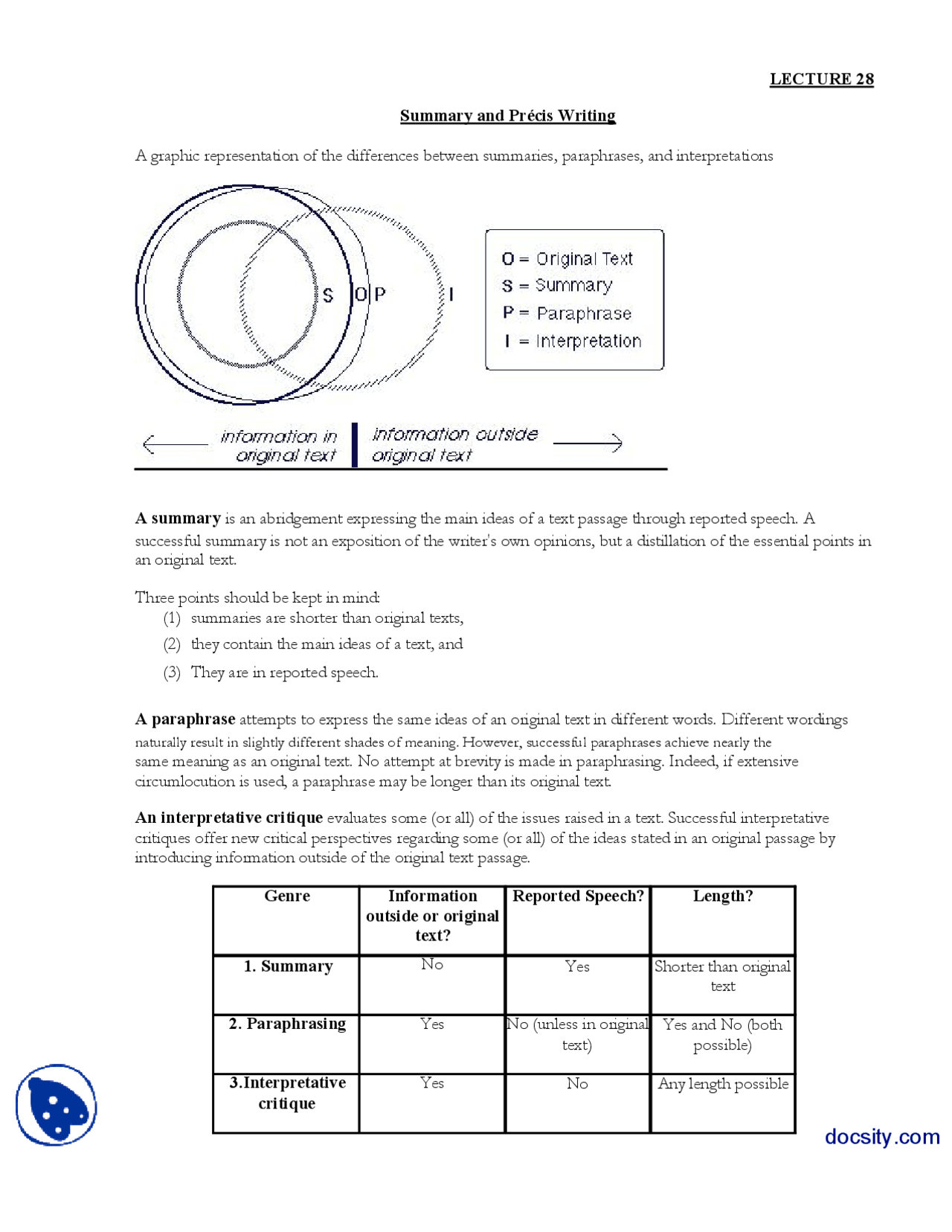 Summary And Precis Writing Journalistic Writing Lecture Handout Docsity