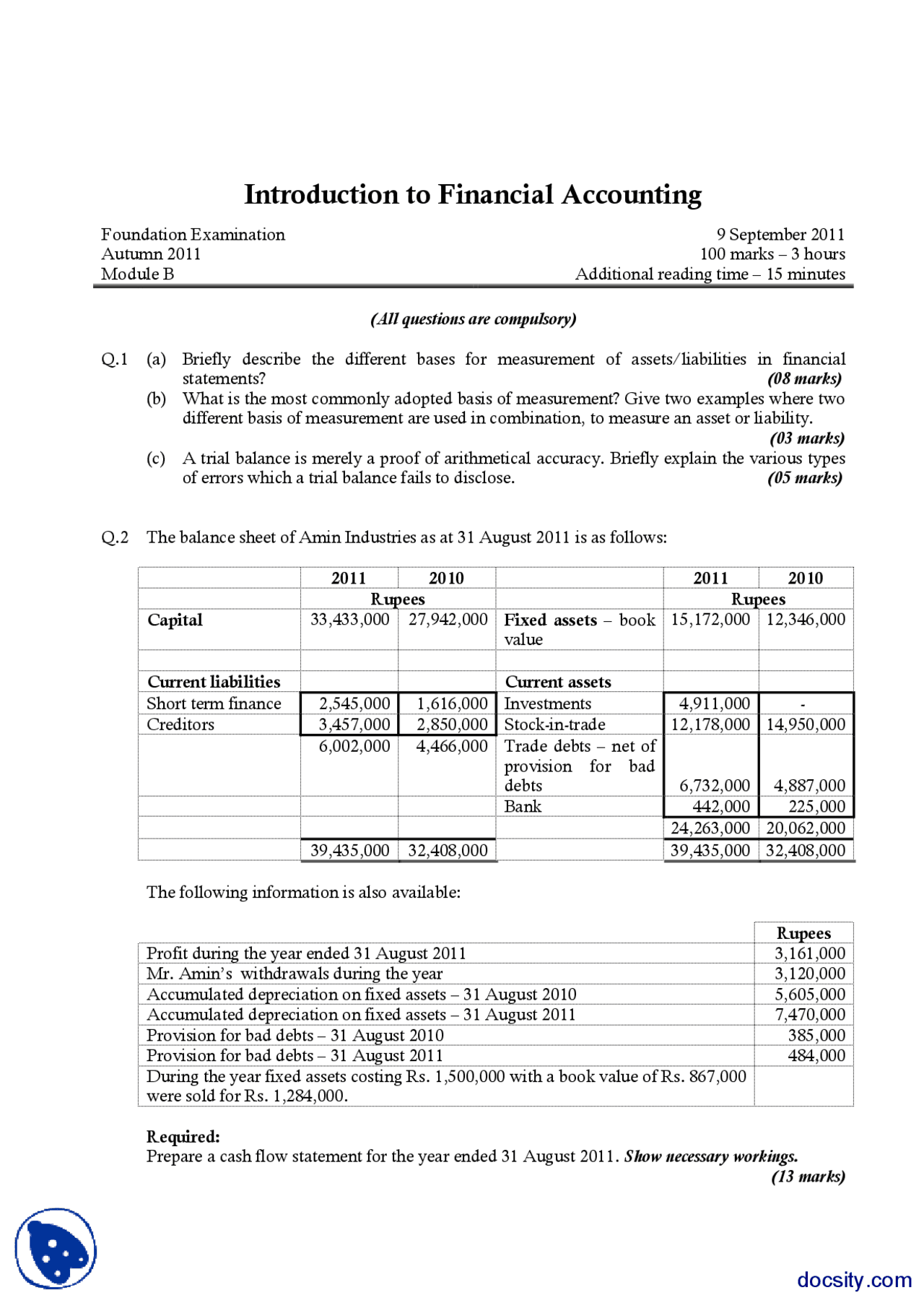 Financial Statments Part 2-Introduction to Financial Accounting-Exam ...