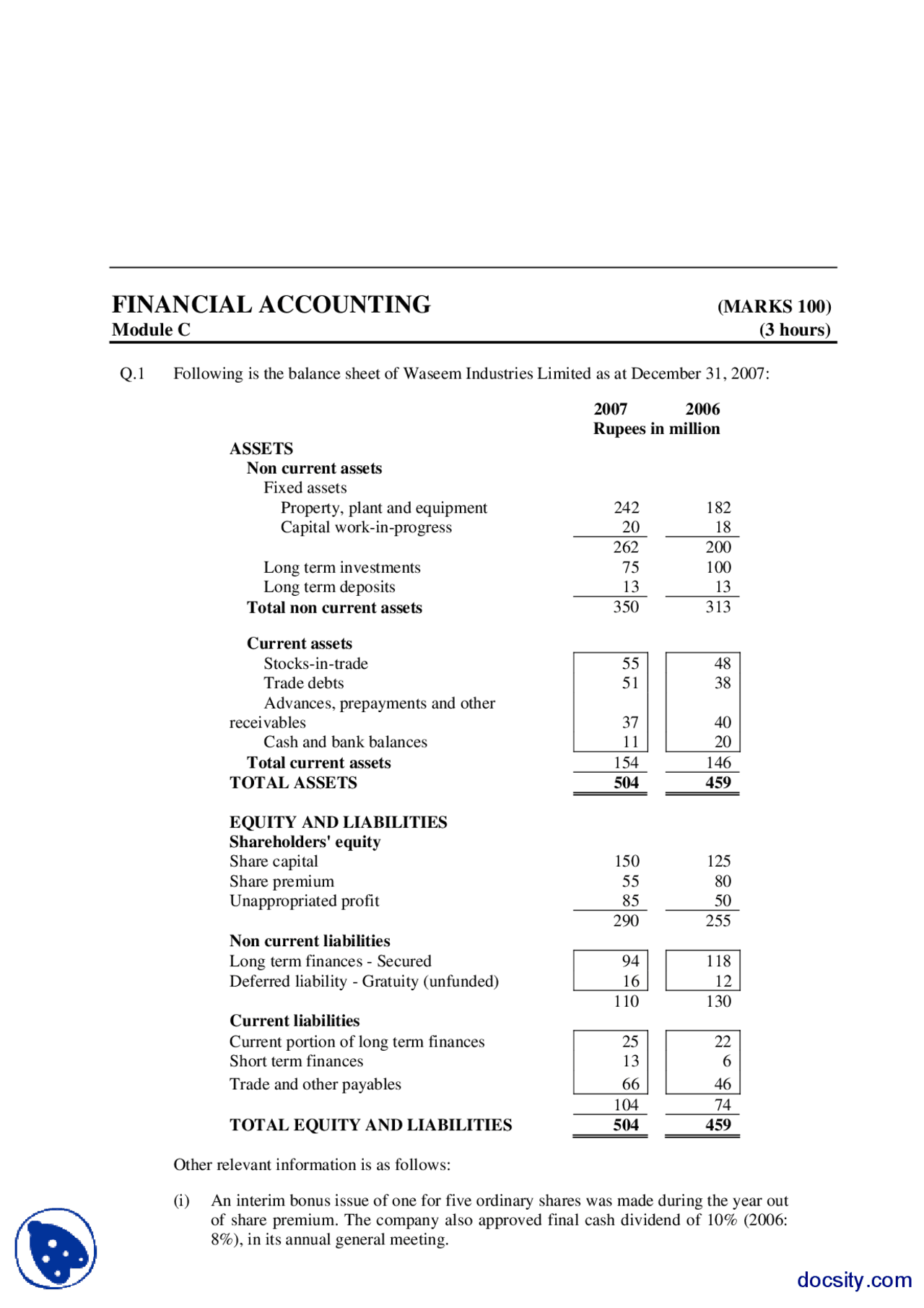 Assets Managment Accounting Exam Paper Docsity