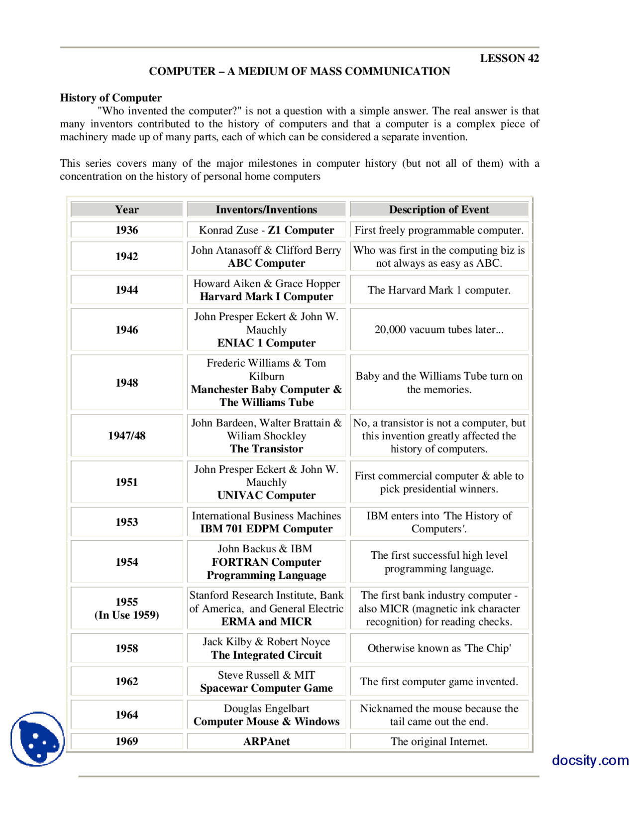 Computer A Medium Of Mass Communication Mass Media Lecture Handout