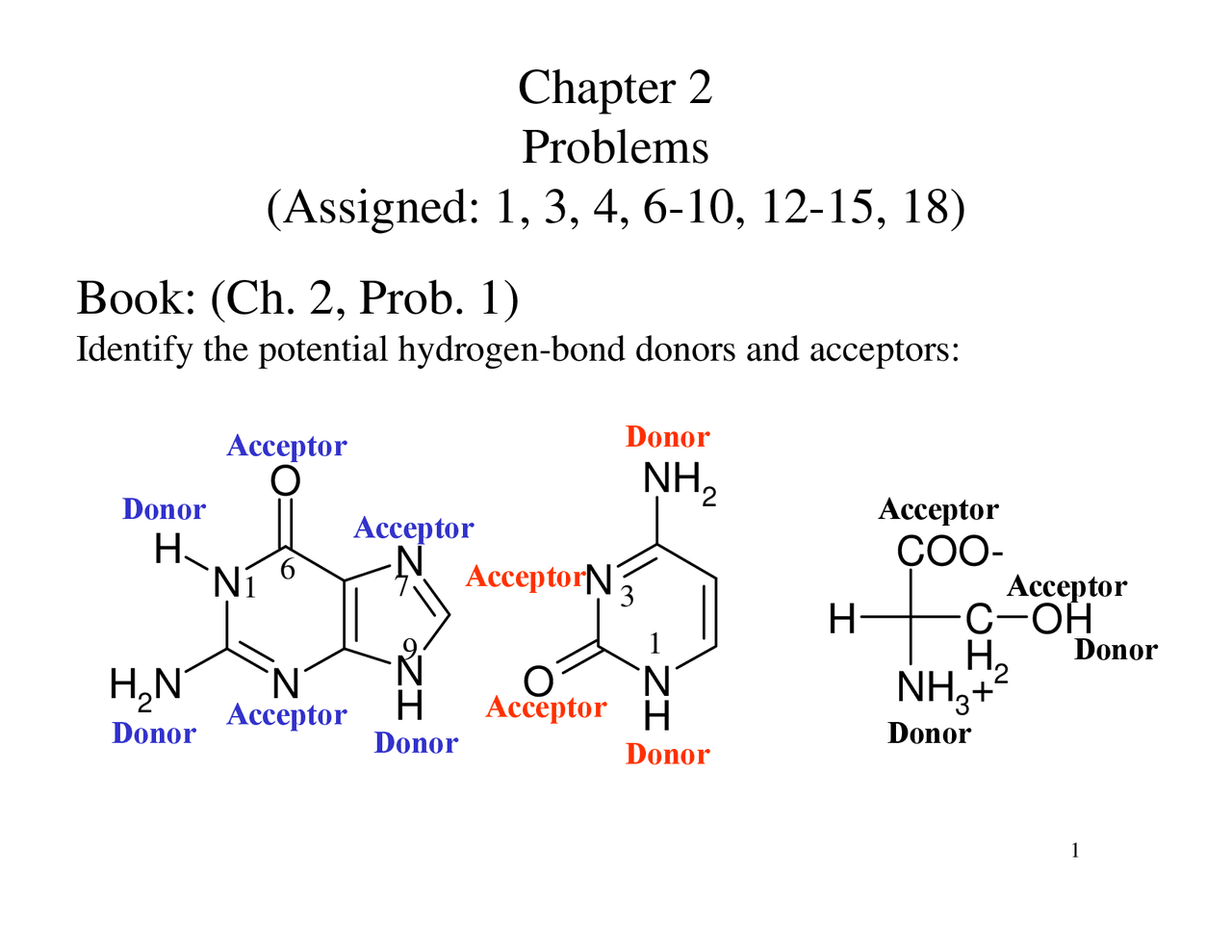 Notes On Briggs Problem General Biochemistry I Bchs 3304 Docsity