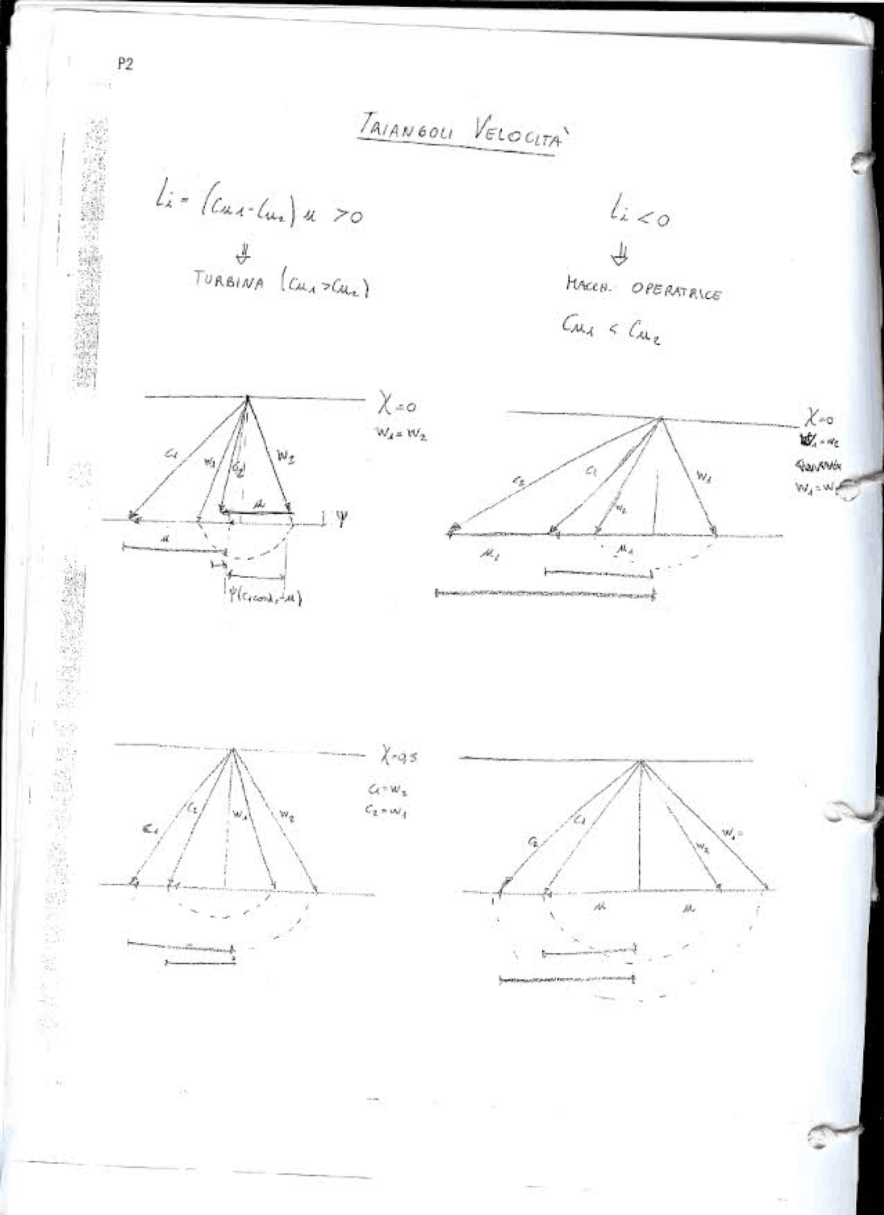 Domande Per Lesame Di Macchine Prove Desame Di Macchine Docsity