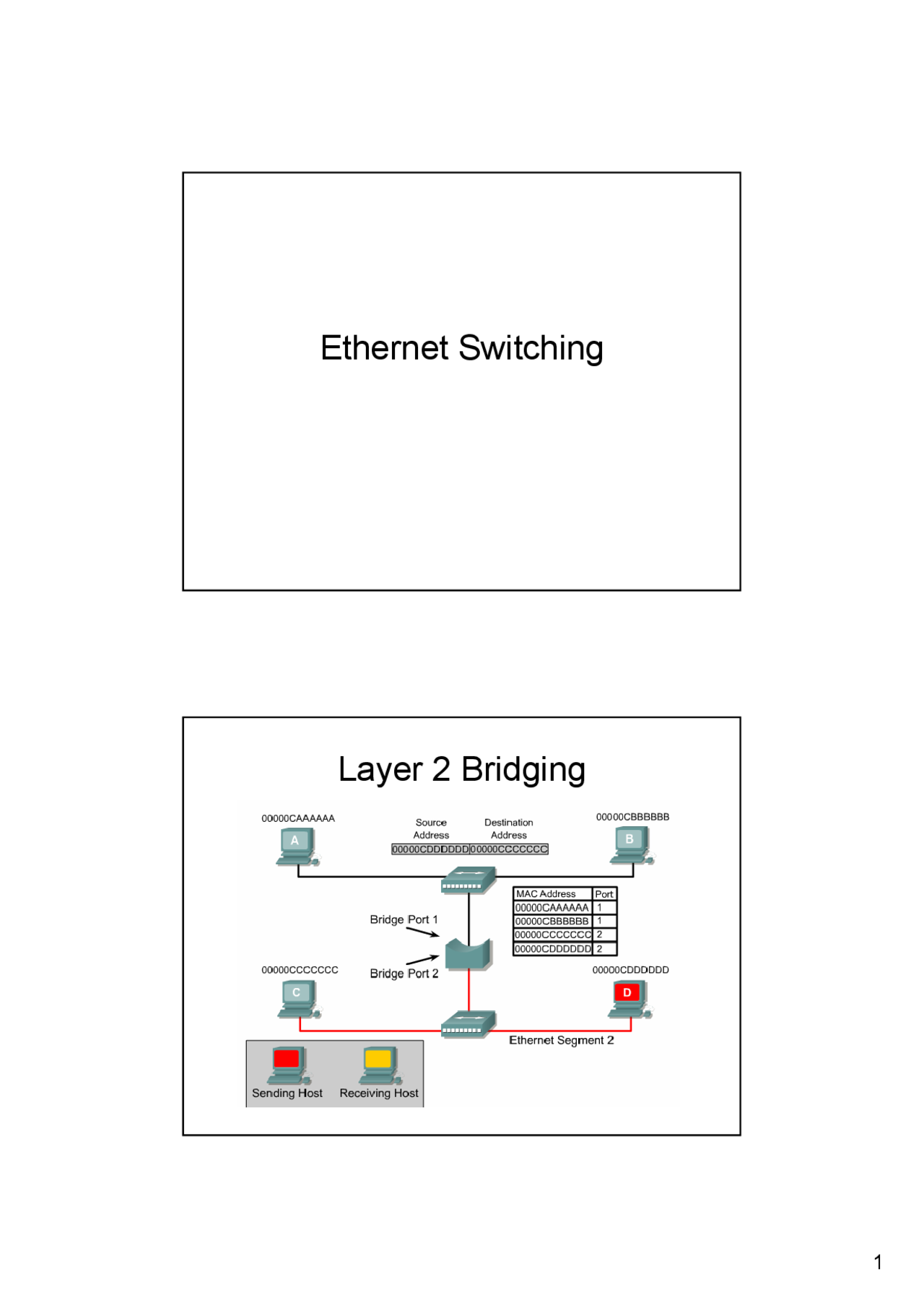 Ethernet Switching Spanning Tree Protokol Racunarske Mreze 1 Vezbe
