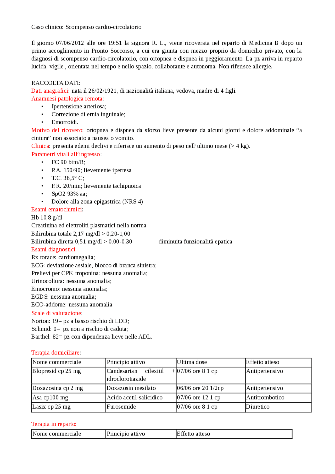 Lo Scompenso Cardio Circolatorio Appunti Di Infermieristica Docsity