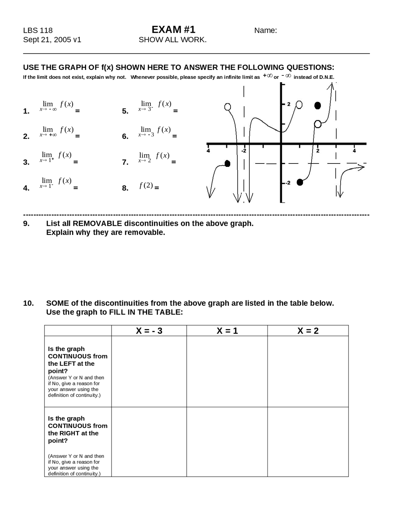 Calculus I Solution To Exam Paper Lb 118 Docsity