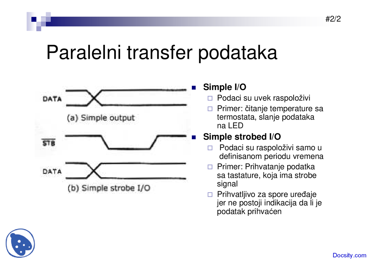 Paralelni Transfer Podataka 8255 I Modem Multiprocesorski Sistemi