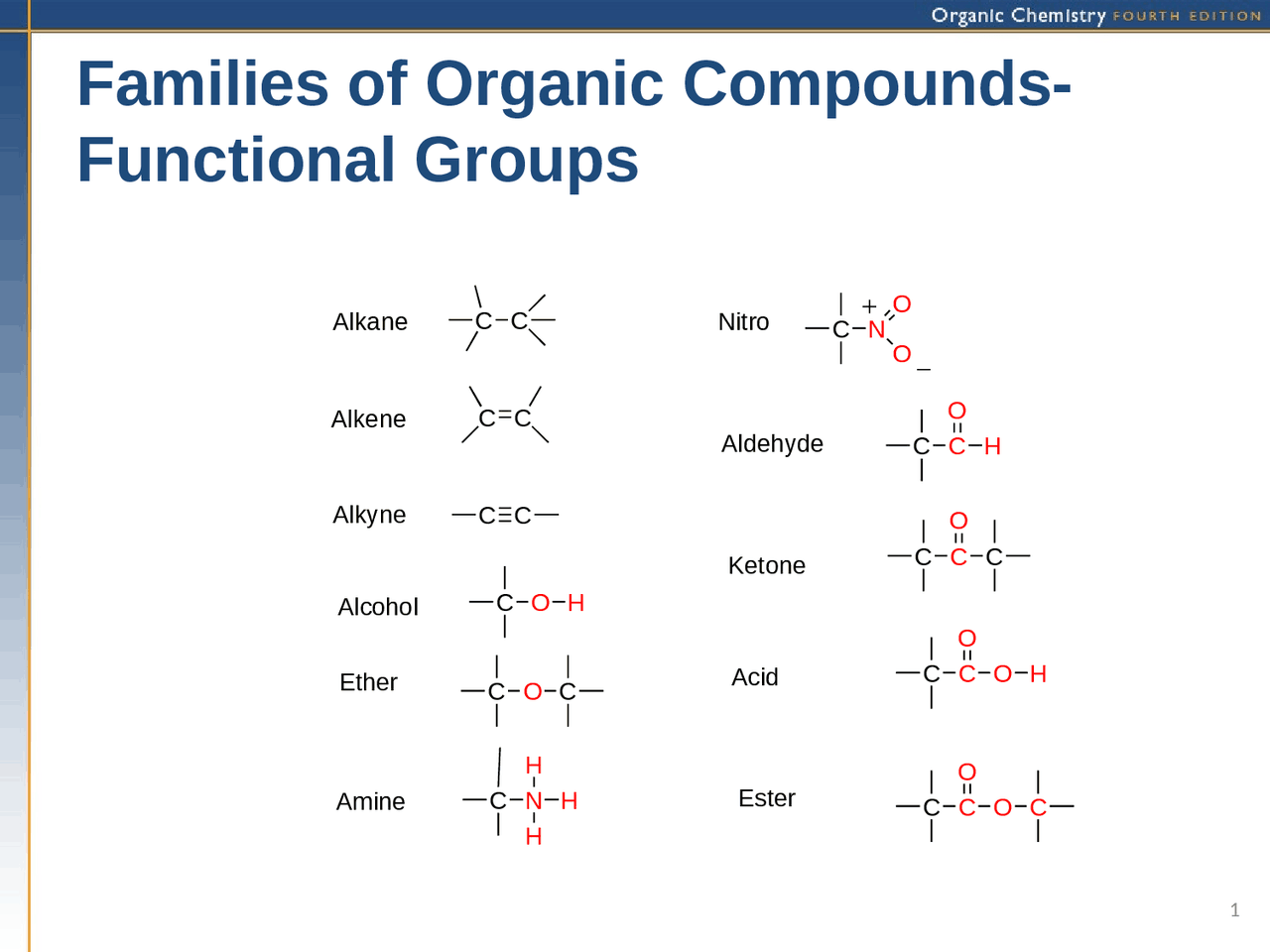 Lecture Slides for Families of Organic Compounds-Functional Groups ...