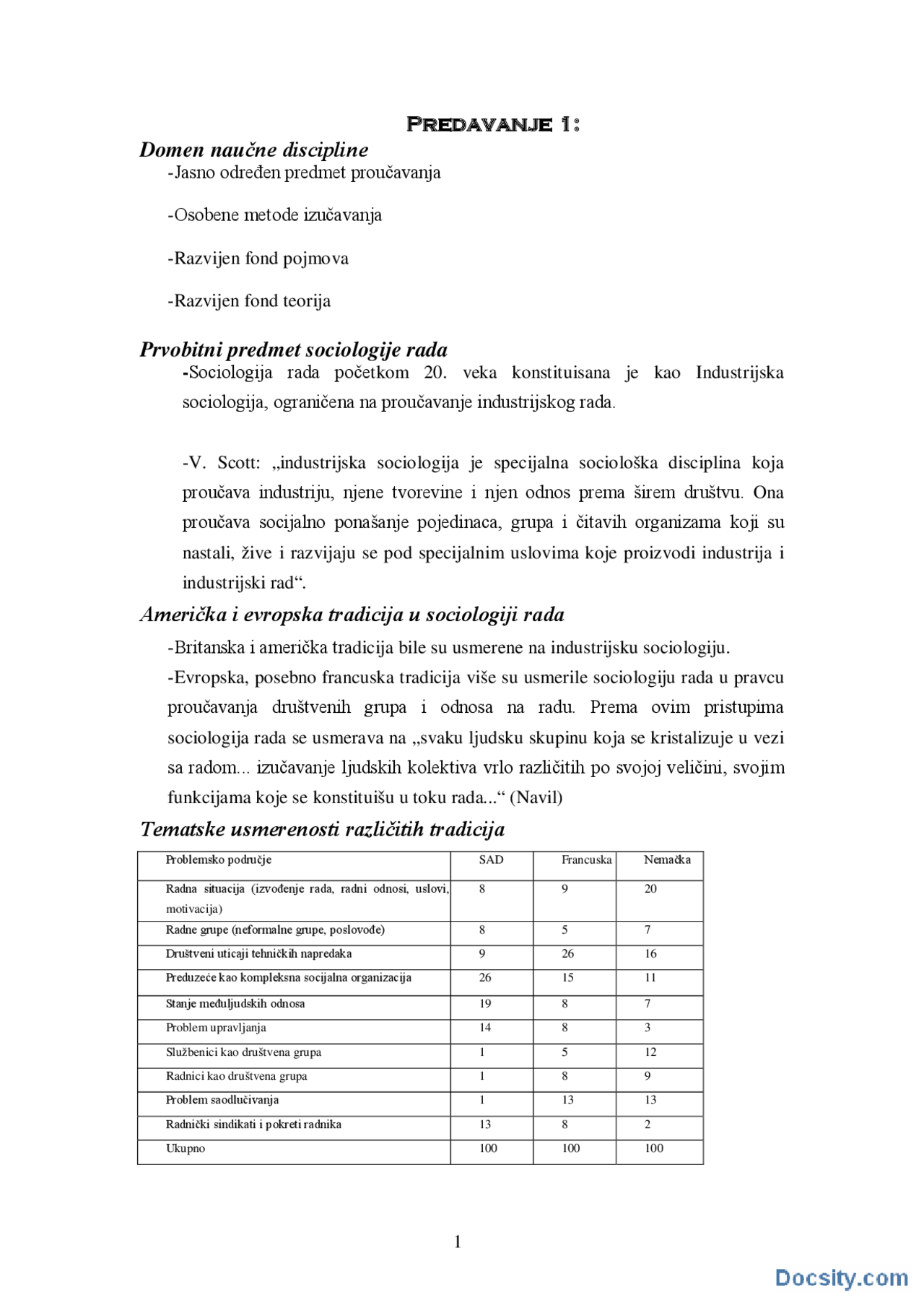 Rad, prezentacije-Beleska-Osnovi sociologije rada-Sociologija | Maturalni radovi' predlog ...