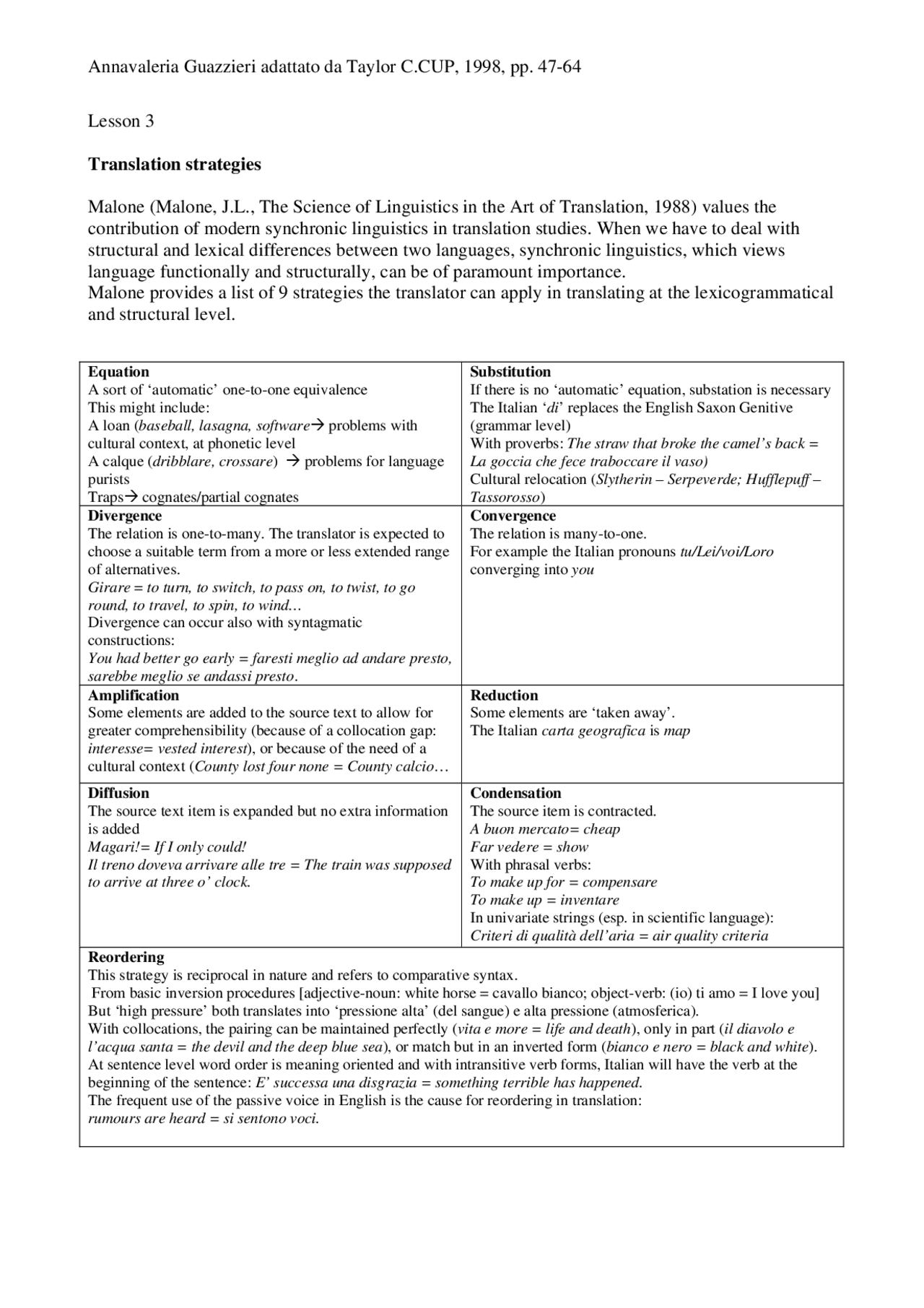 Translation Strategies Docsity