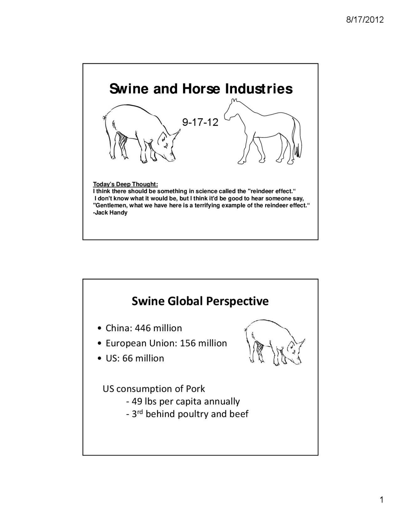 Slides on Swine and Horse Industry - Principle of Animal Science | ANSC ...