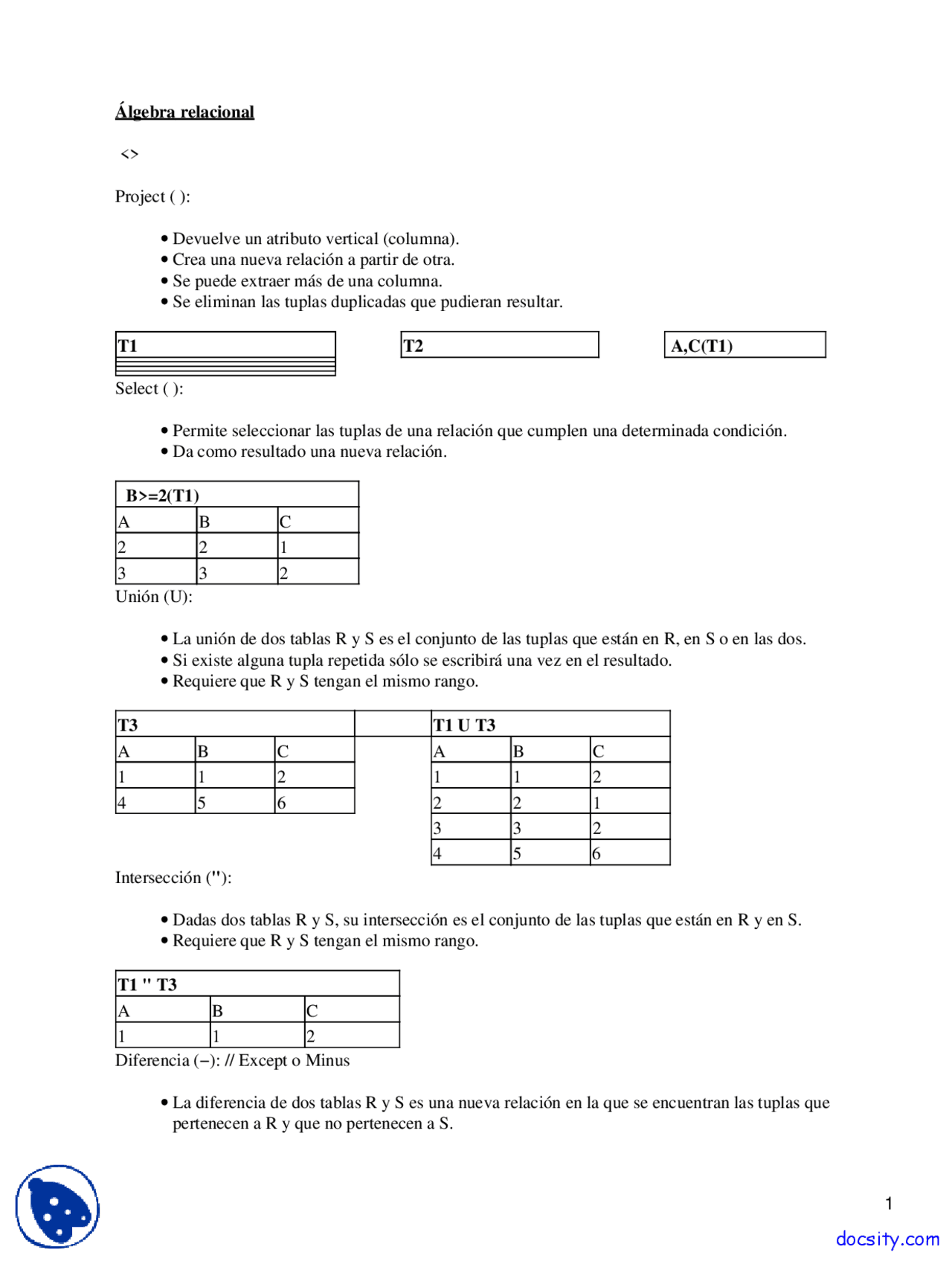 Álgebra Relacional Apuntes Fundamentos Matemáticos De La Ingeniería