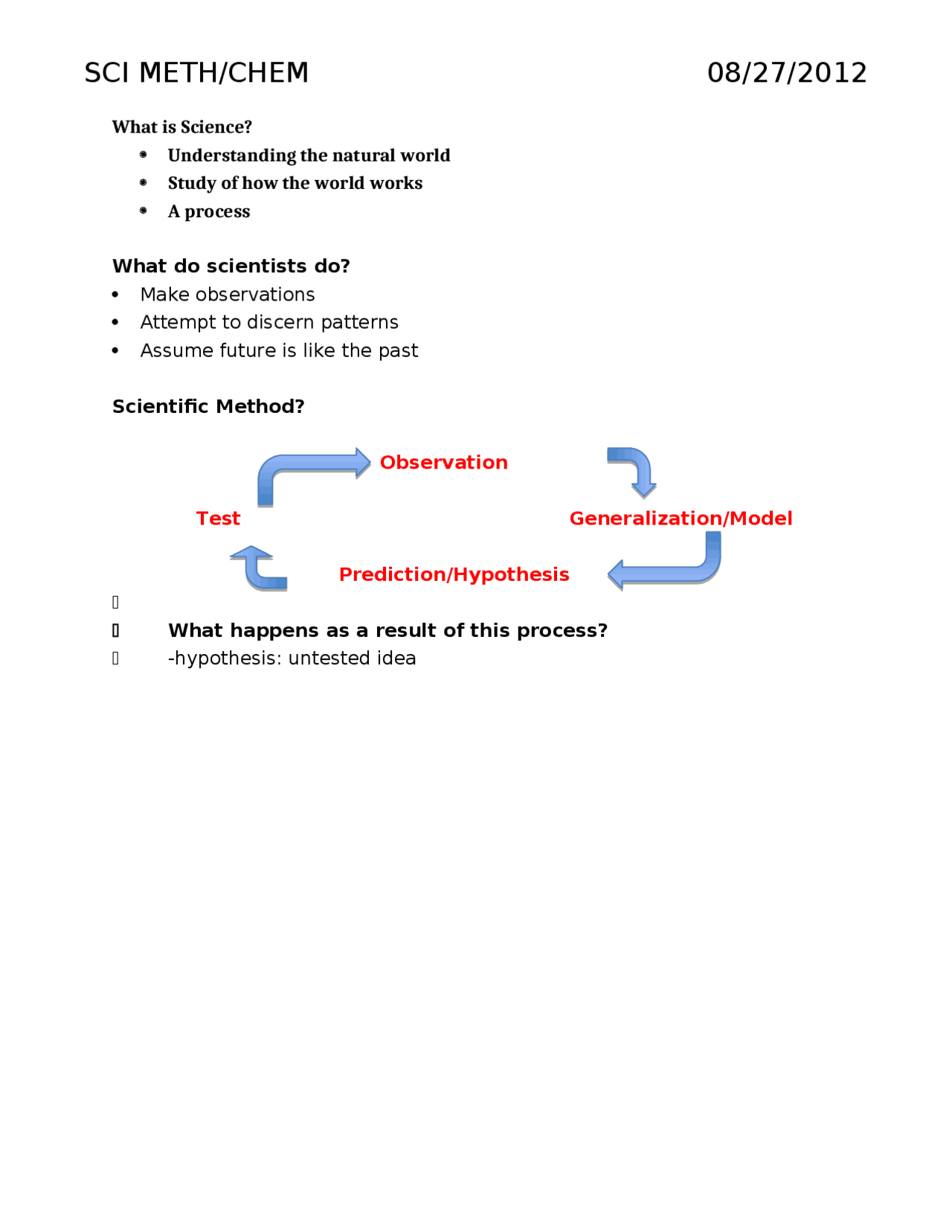Understanding Science And The Living Things Exam 1 Biol 1201 Docsity