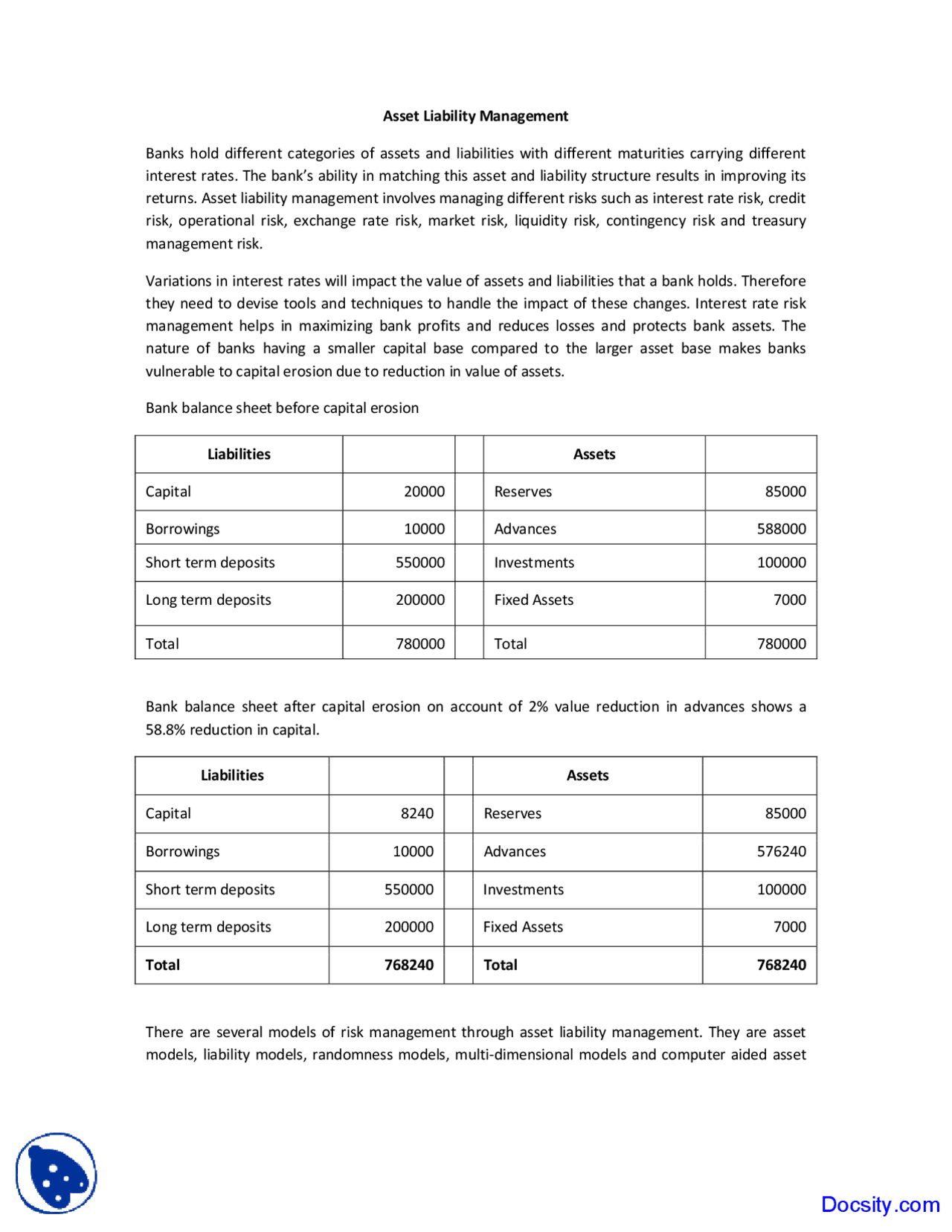 Asset Liability Management - Bank Management - Study Notes - Docsity