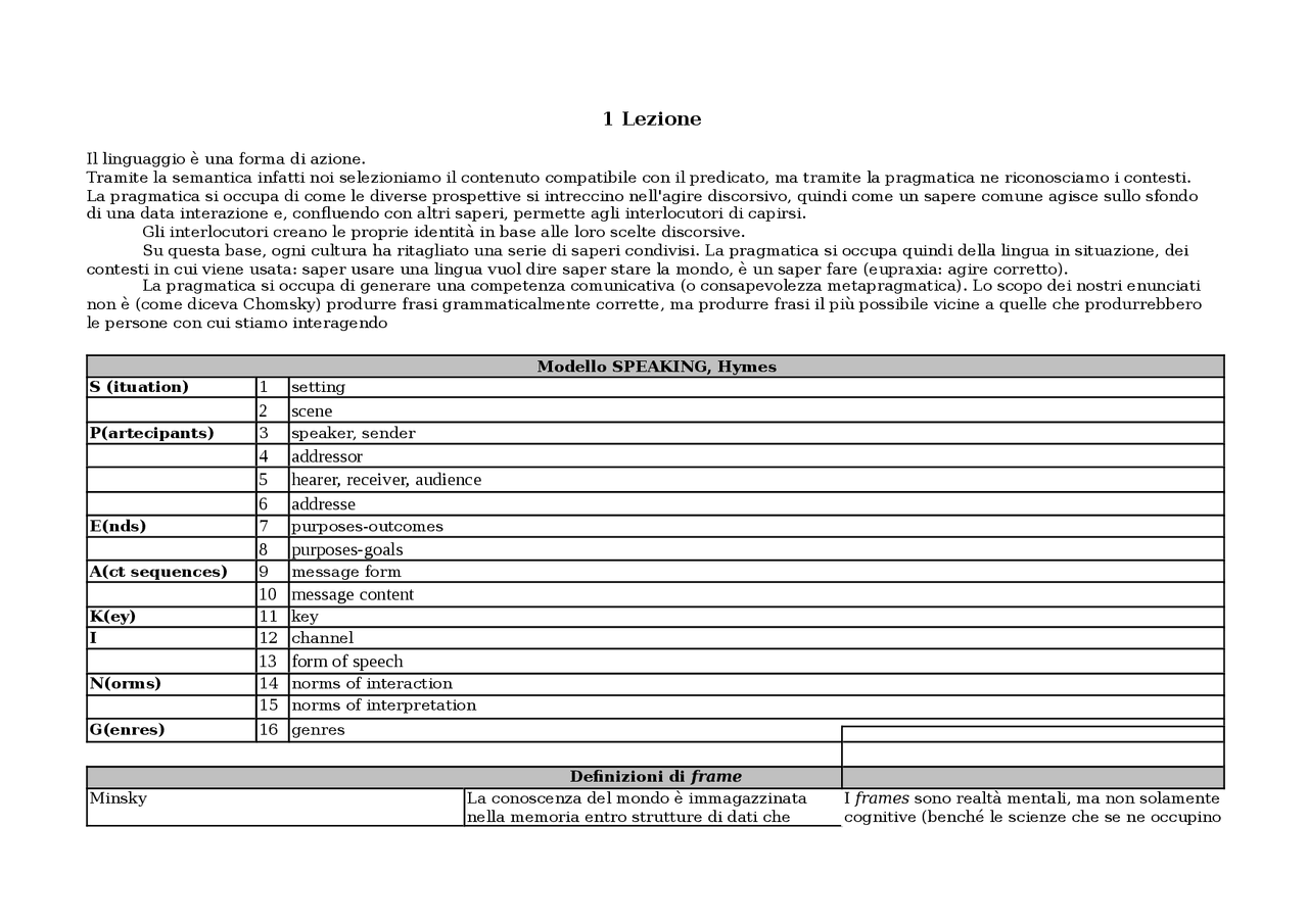 Pragmatica Sei Lezioni Appunti Di Linguistica Generale Caffi Docsity