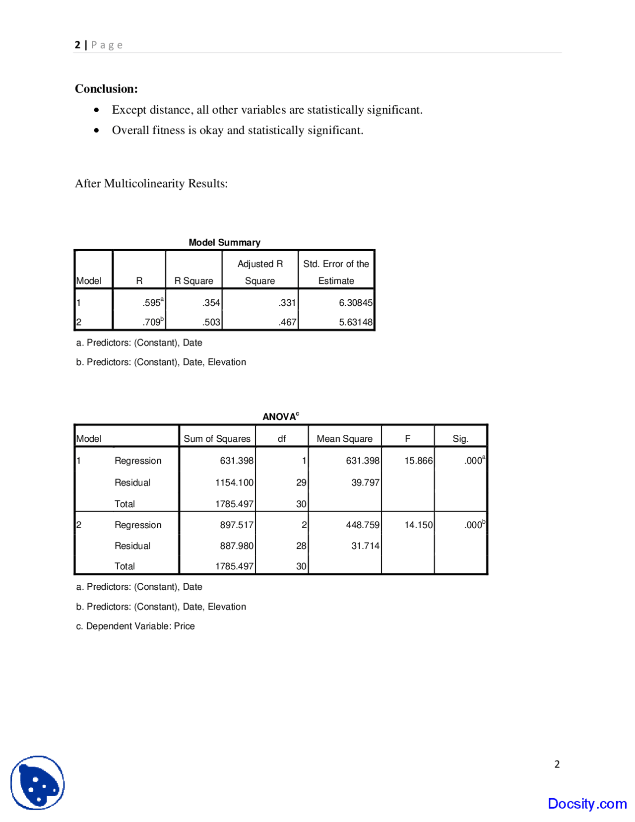 Conclusion Of Multicollinearity Problem Econometric Modeling