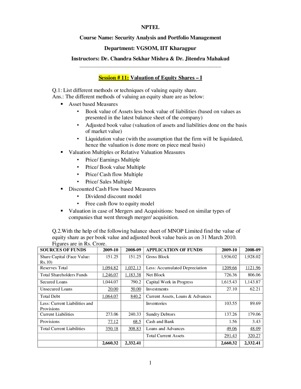 Valuation Of Equity Shares Security Analysis And Portfolio Management