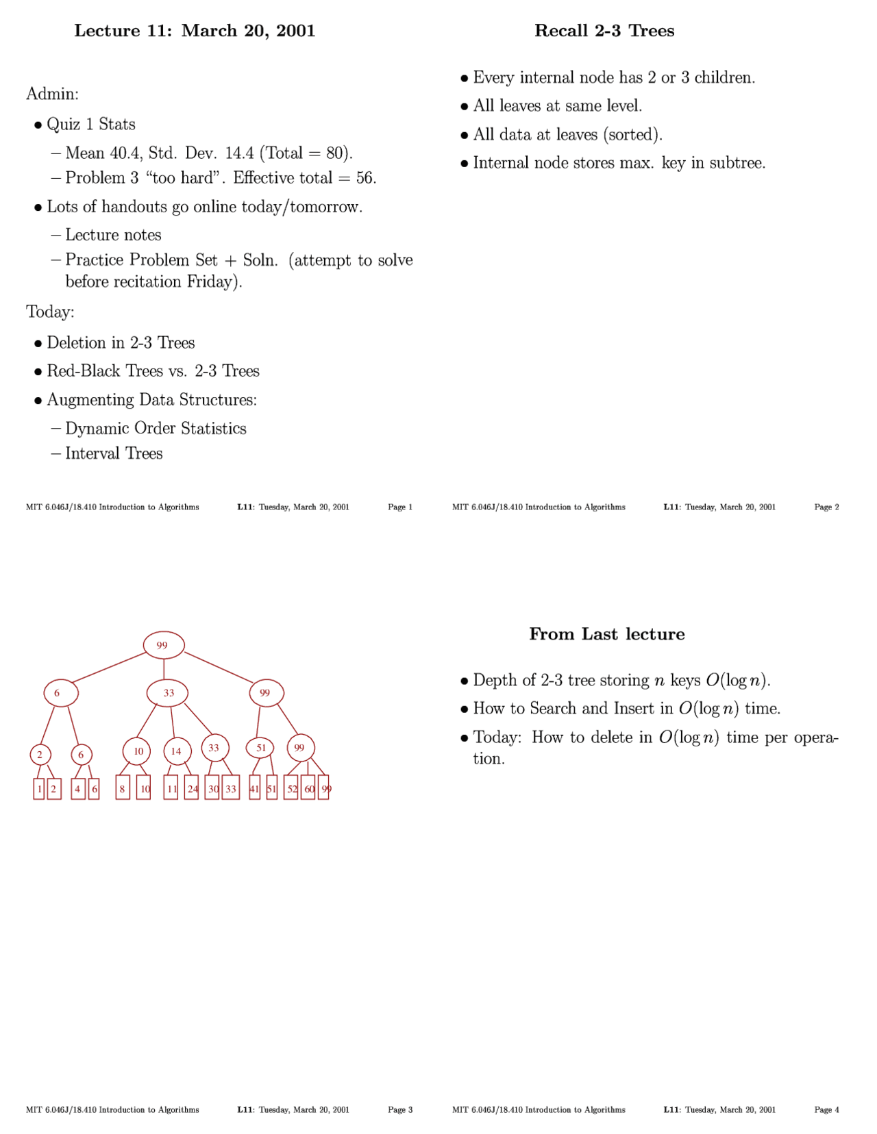 Augmenting Data Stuctures Introduction To Algorithms Lecture Notes 8272