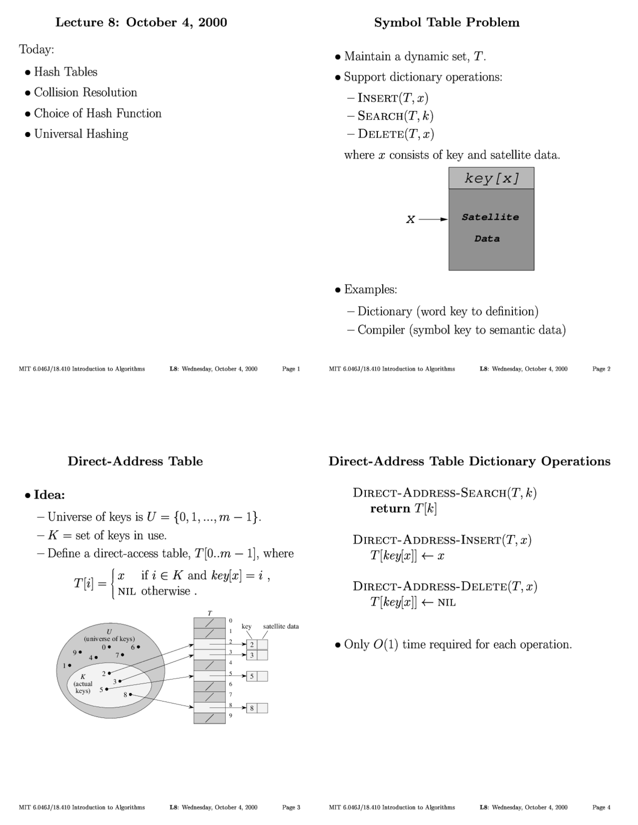 Symbol Table Problem Introduction To Algorithms Lecture Notes Docsity