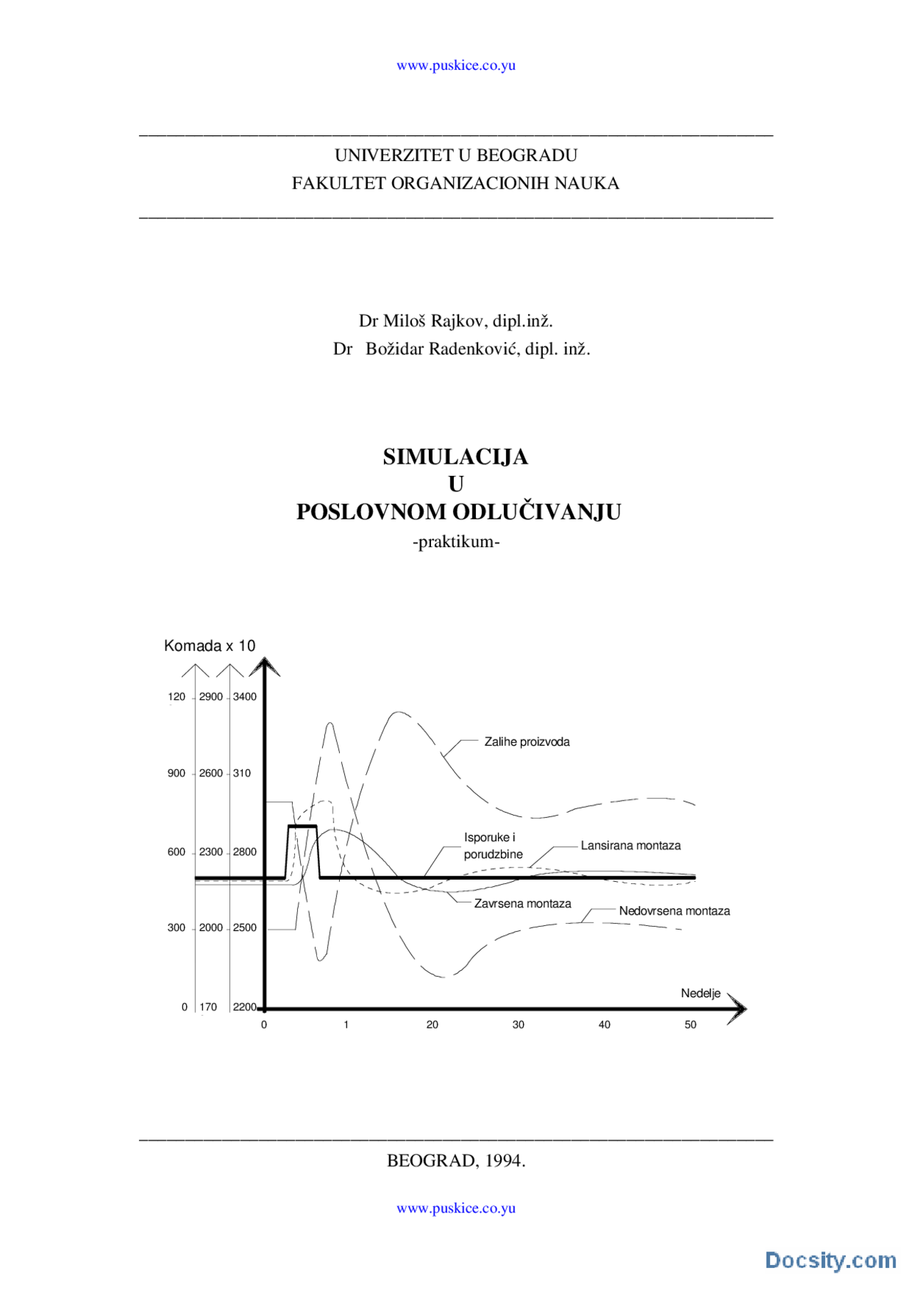 Simulacija U Poslovnom Odlucivanju Skripta Simulacija I Simulacioni