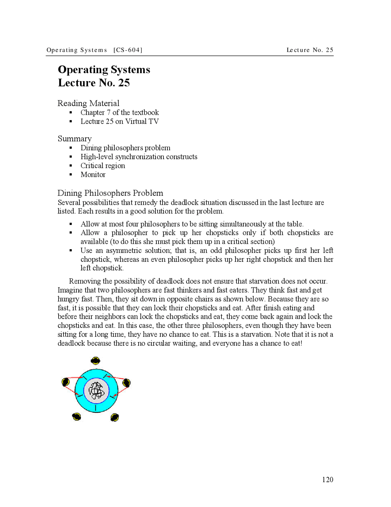 Dining Philosophers Problem Introduction To Operating System