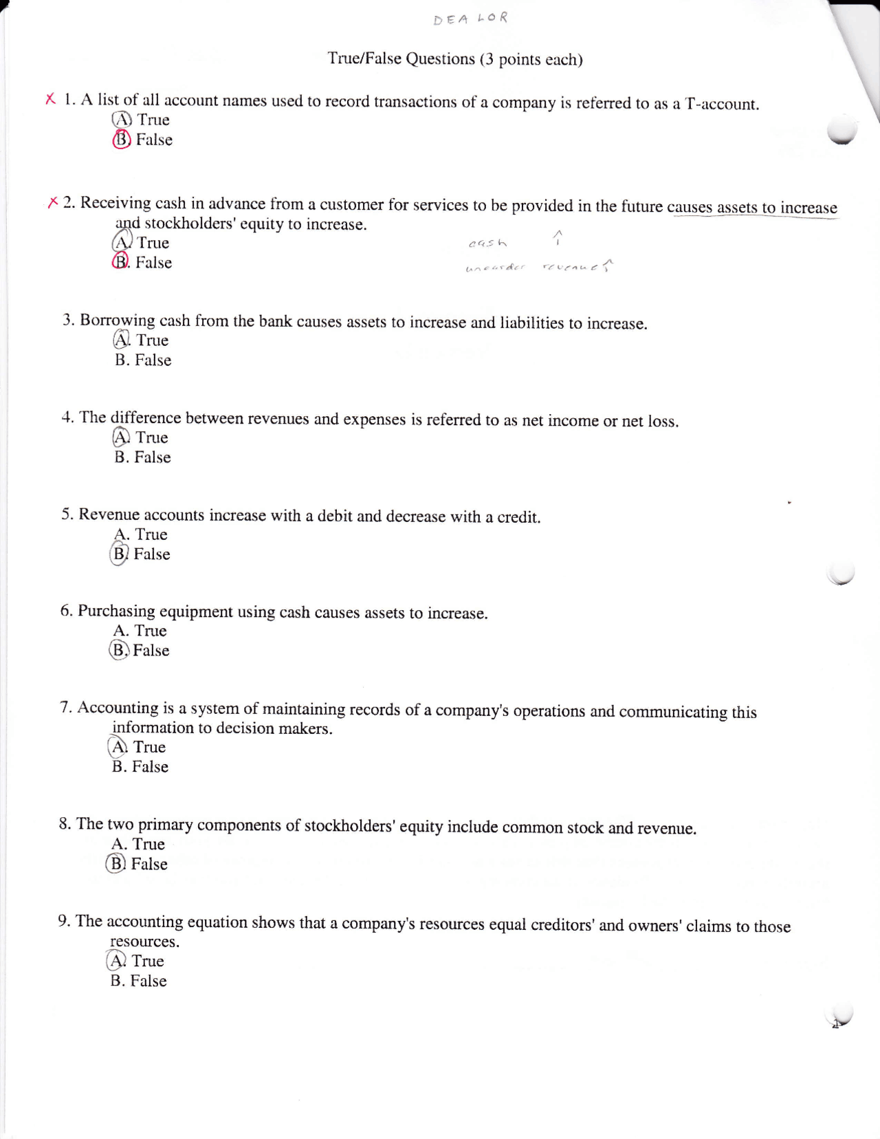 Exam 1 With Answer Key Introduction To Financial Accounting Act 210