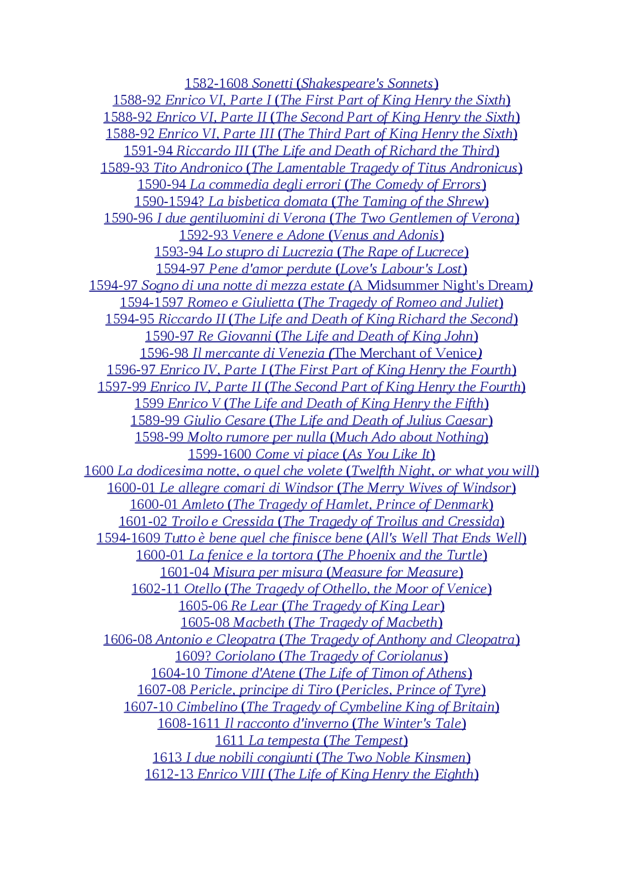 Opere Di William Shakespeare Docsity