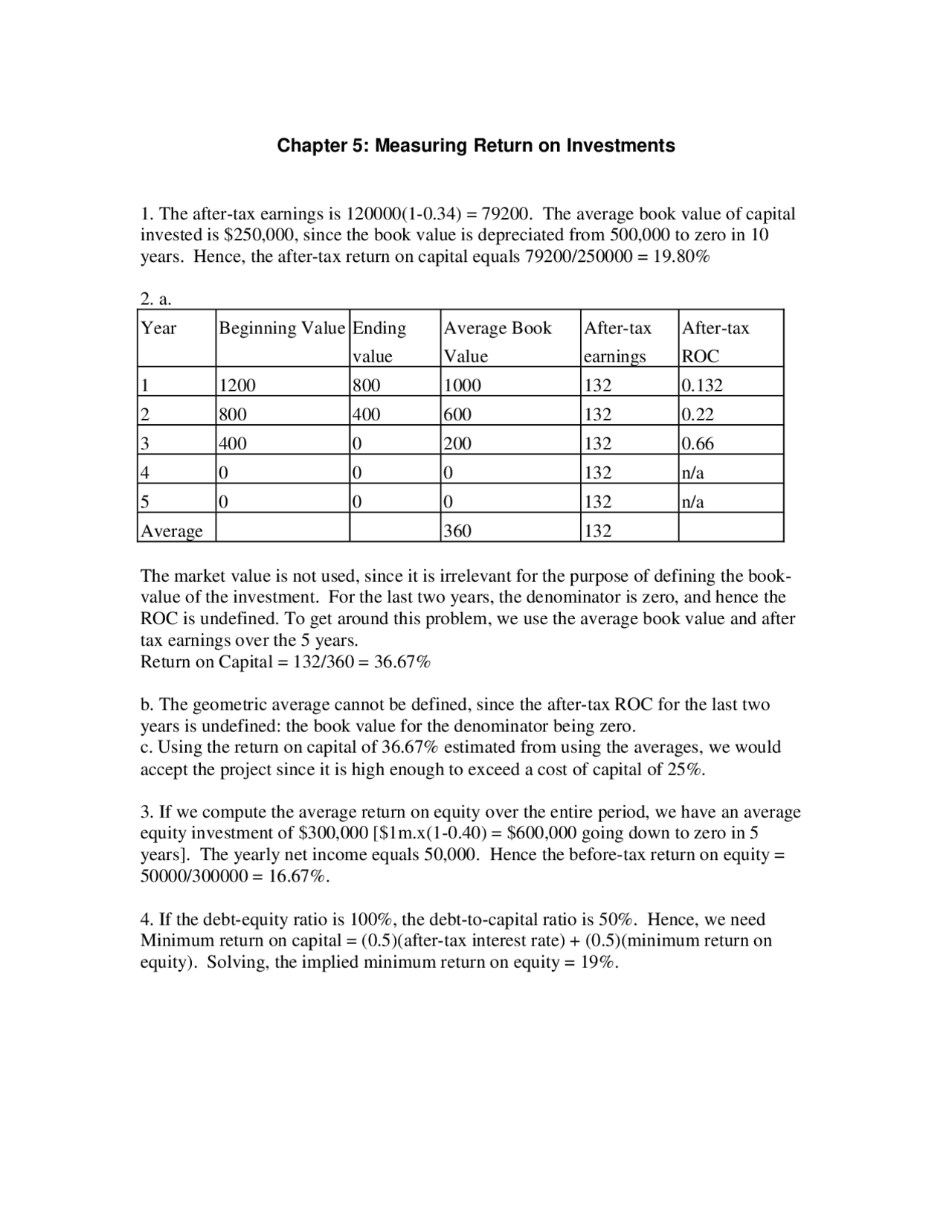 Measuring Return On Investments Applied Corporate Finance Solved