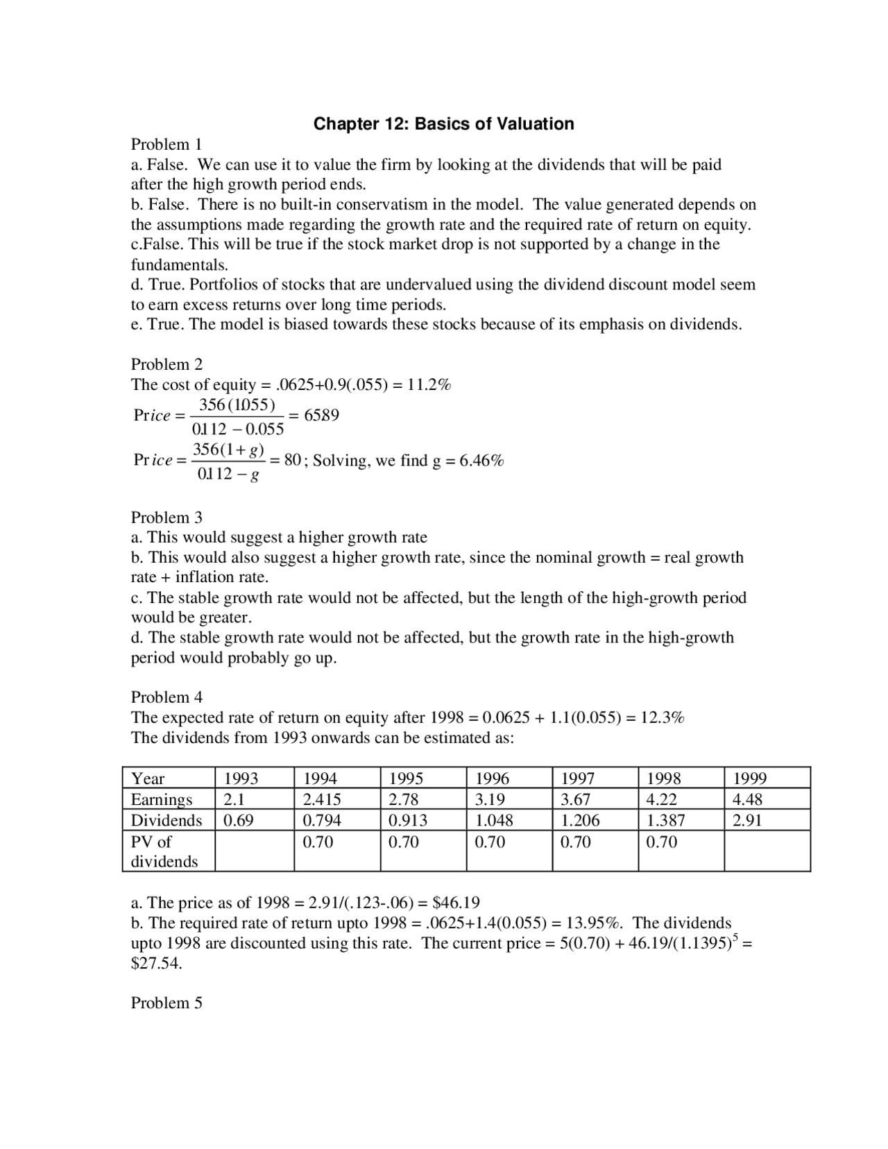 Basics of Valuation- Applied Corporate Finance - Solved Quiz - Docsity