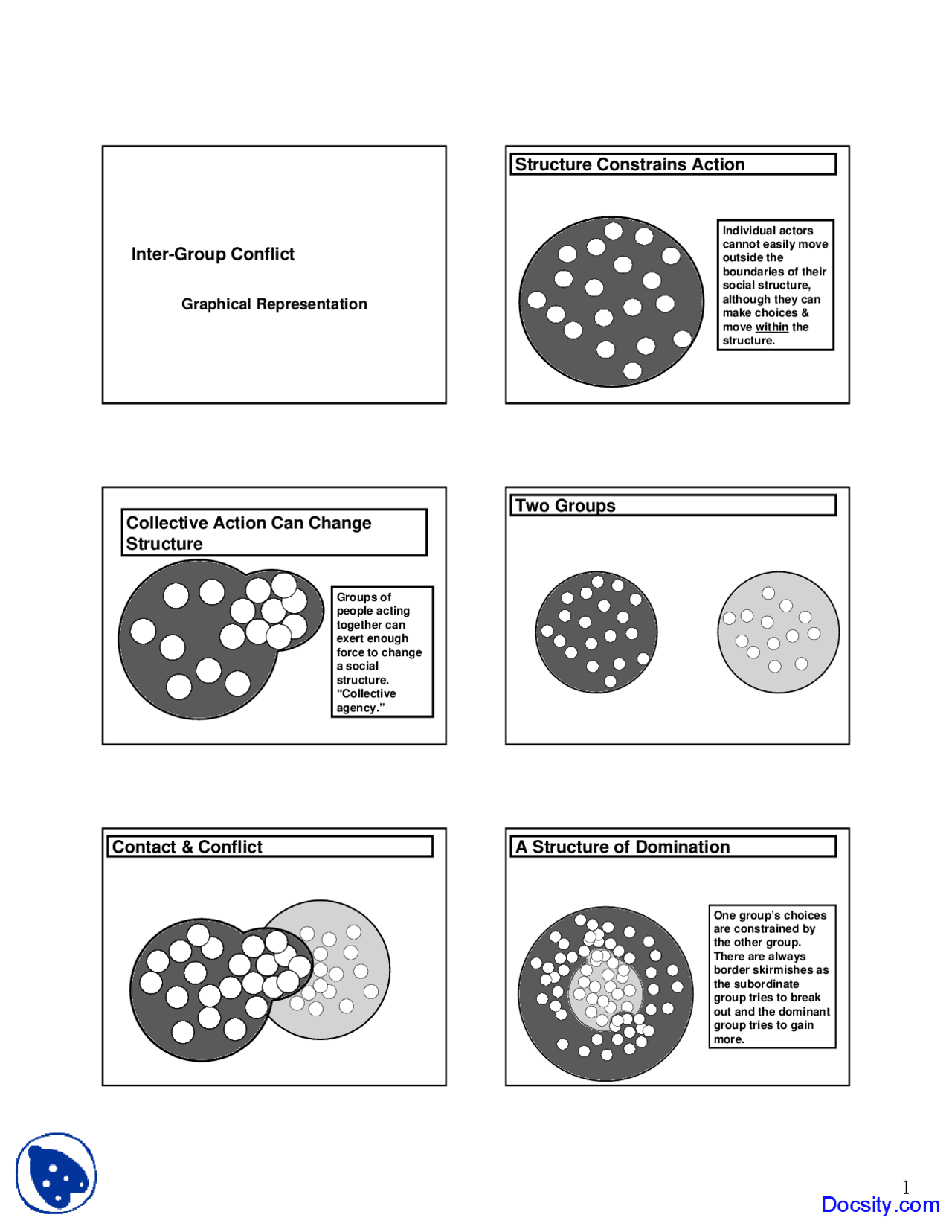 Inter Group Conflict Ethnic Movements In The Us Lecture Slides