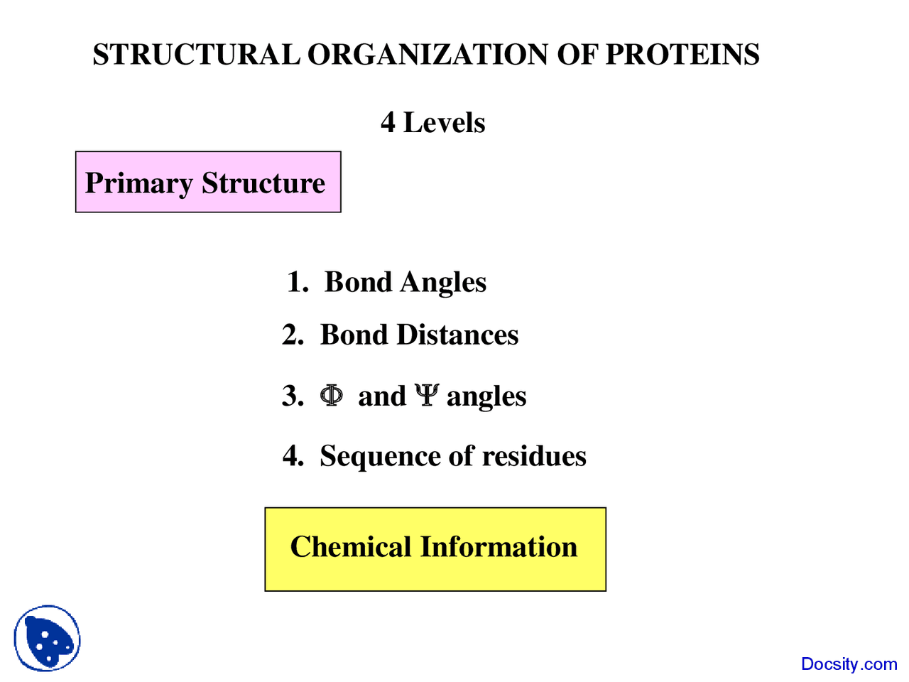 Structural Oraganization Of Proteins Biochemistry Lecture Slides