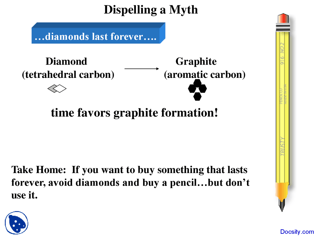 Energy Transformations Biochemistry Lecture Slides Docsity