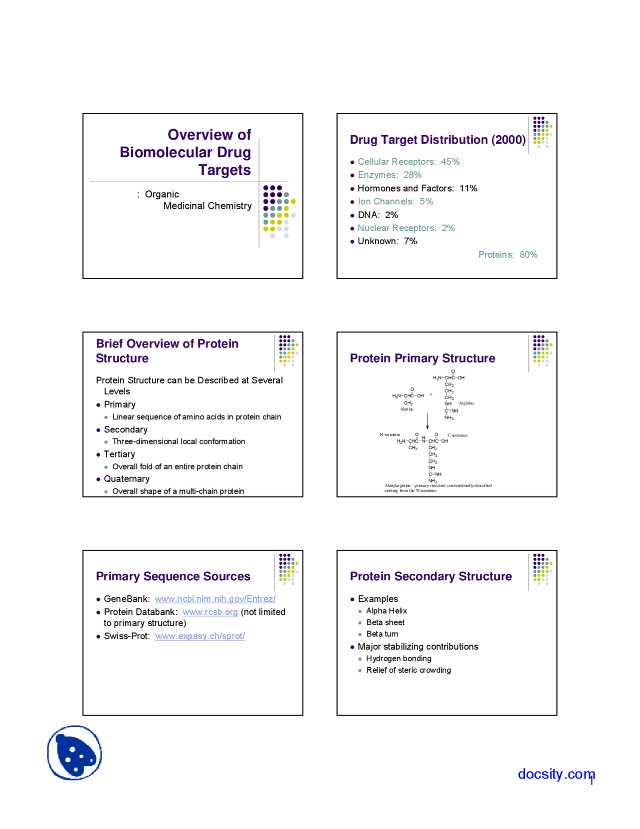 Drug Target Overview - Organic Medical Chemistry - Lecture Slides - Docsity