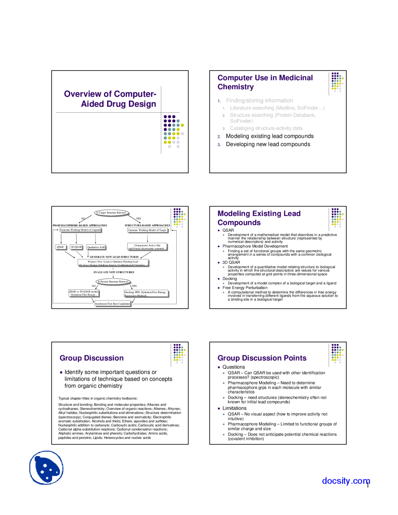 Computers Overview - Organic Medical Chemistry - Lecture Slides - Docsity
