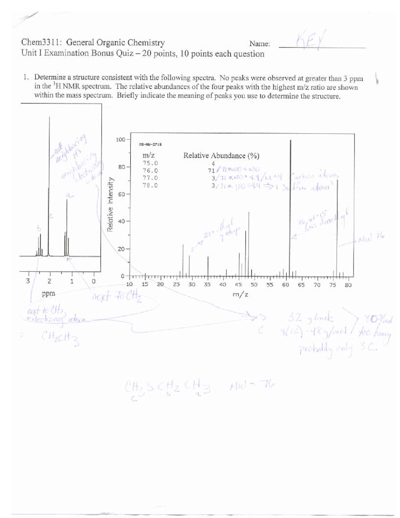 Spectra - Organic Chemistry - Solved Quiz - Docsity