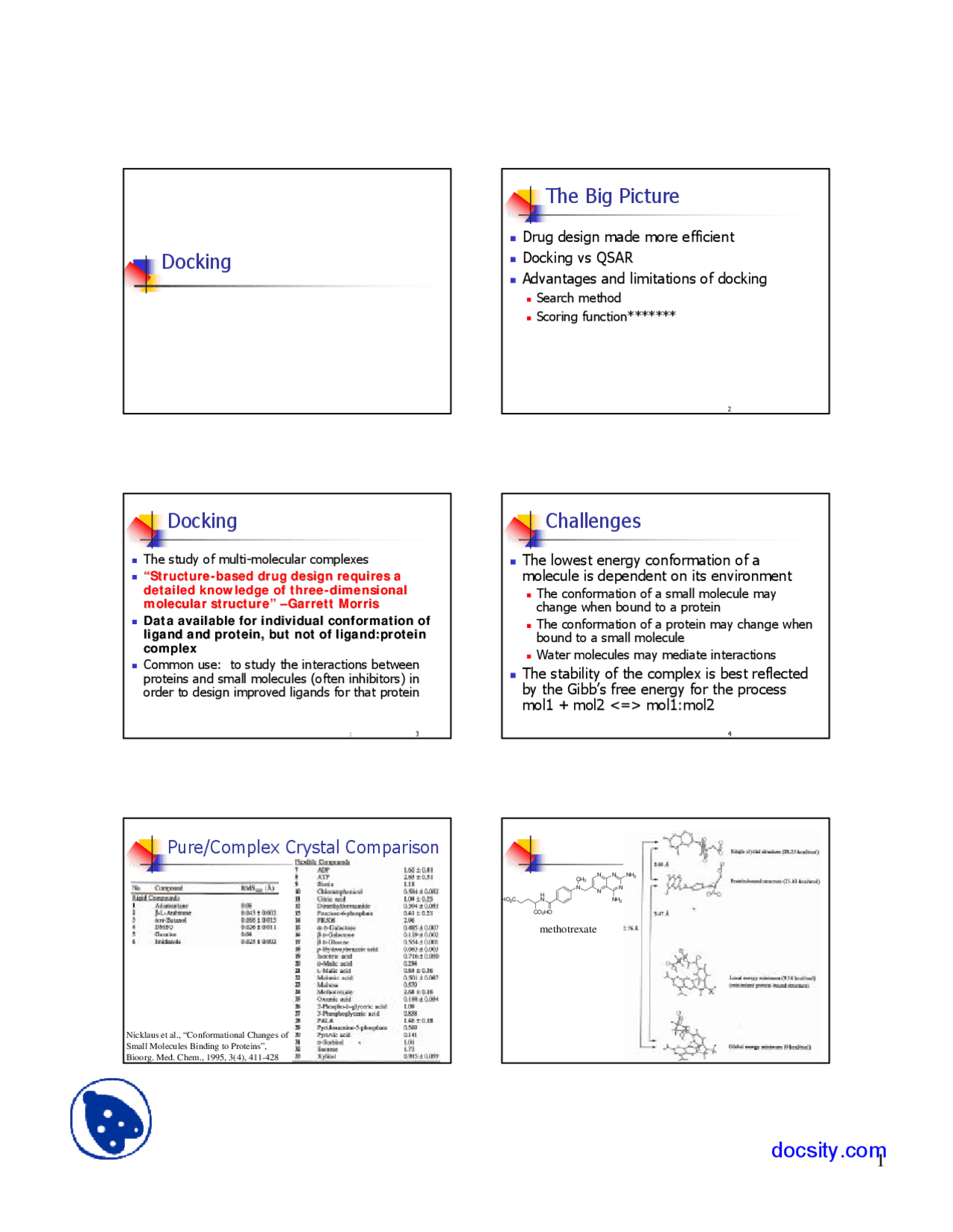 Docking Chemical Modeling Lecture Slides Docsity