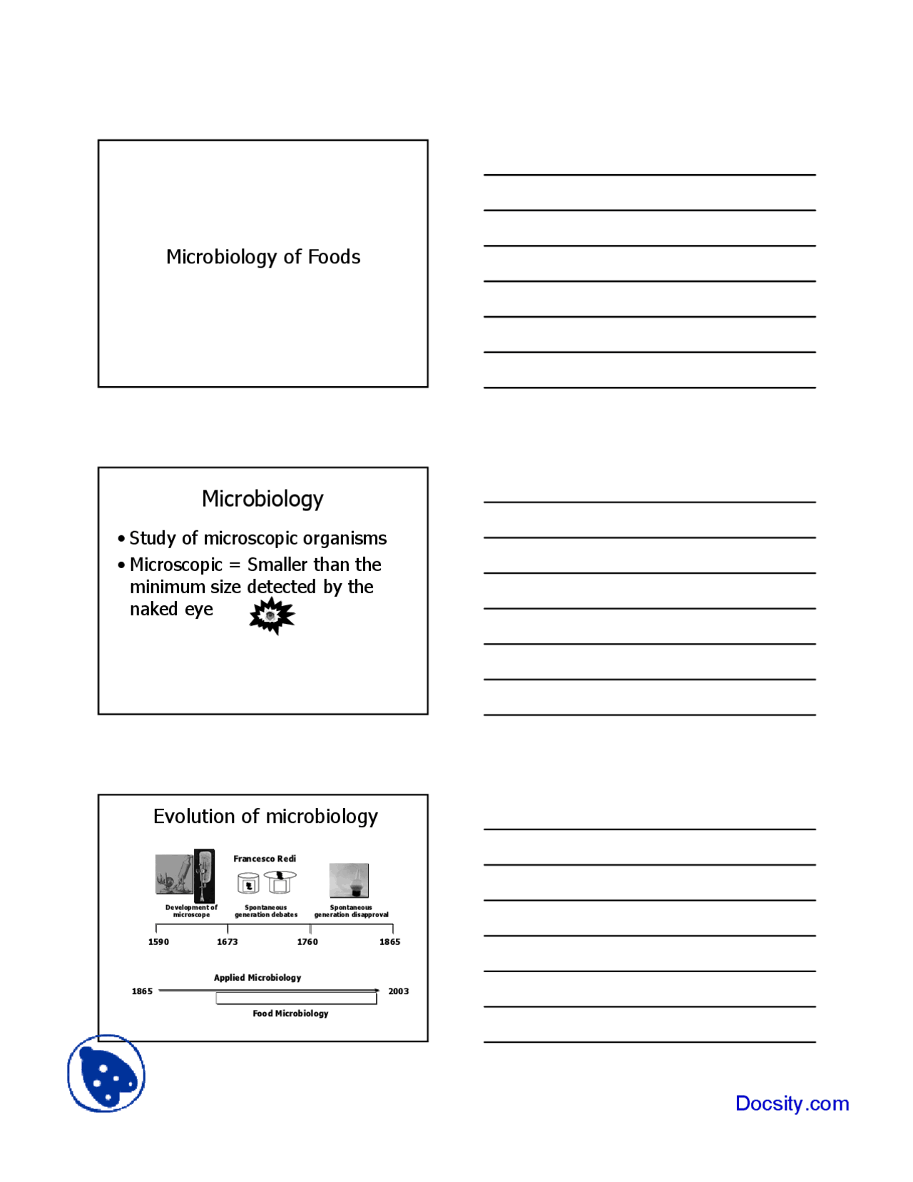 Microbiology Of Foods Biology Lecture Slides Slides Biology Docsity