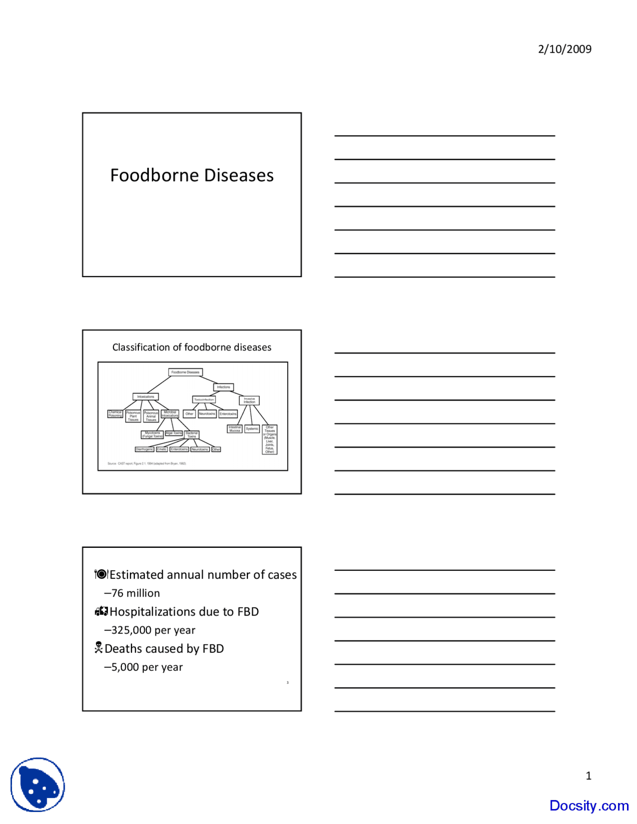 Foodborne Diseases - Biology - Lecture Slides - Docsity